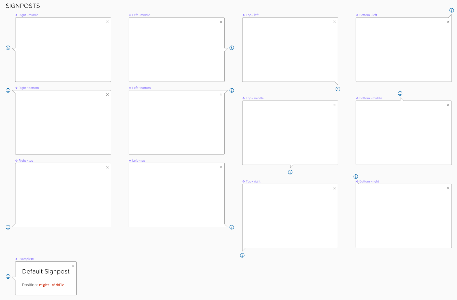 Clarity design system UI kit for Figma | by Sergey Durnov | Medium