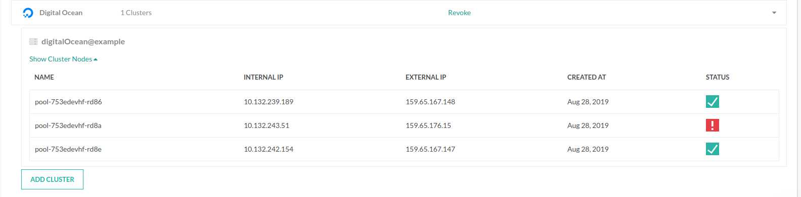 Codefresh Adds Native Integration For Digitalocean Kubernetes Clusters By Codefresh