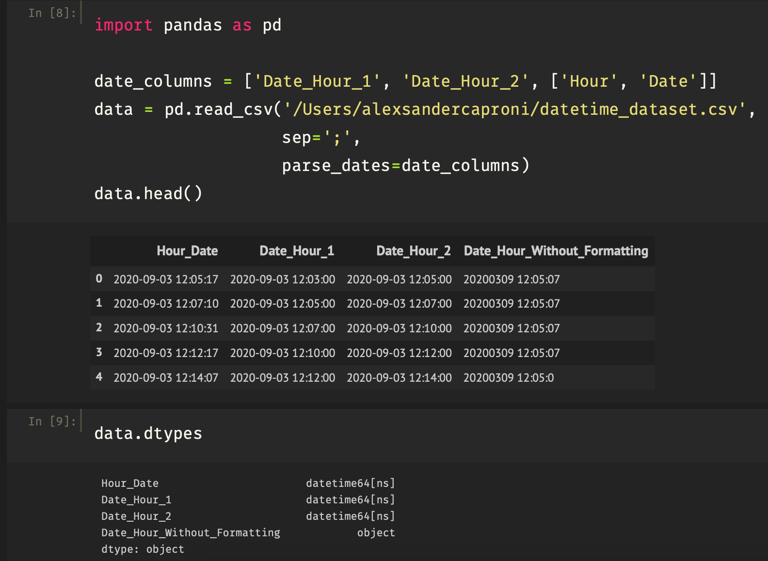 Work Effectively With Dates In Pandas By Alexsander Caproni Analytics Vidhya Medium