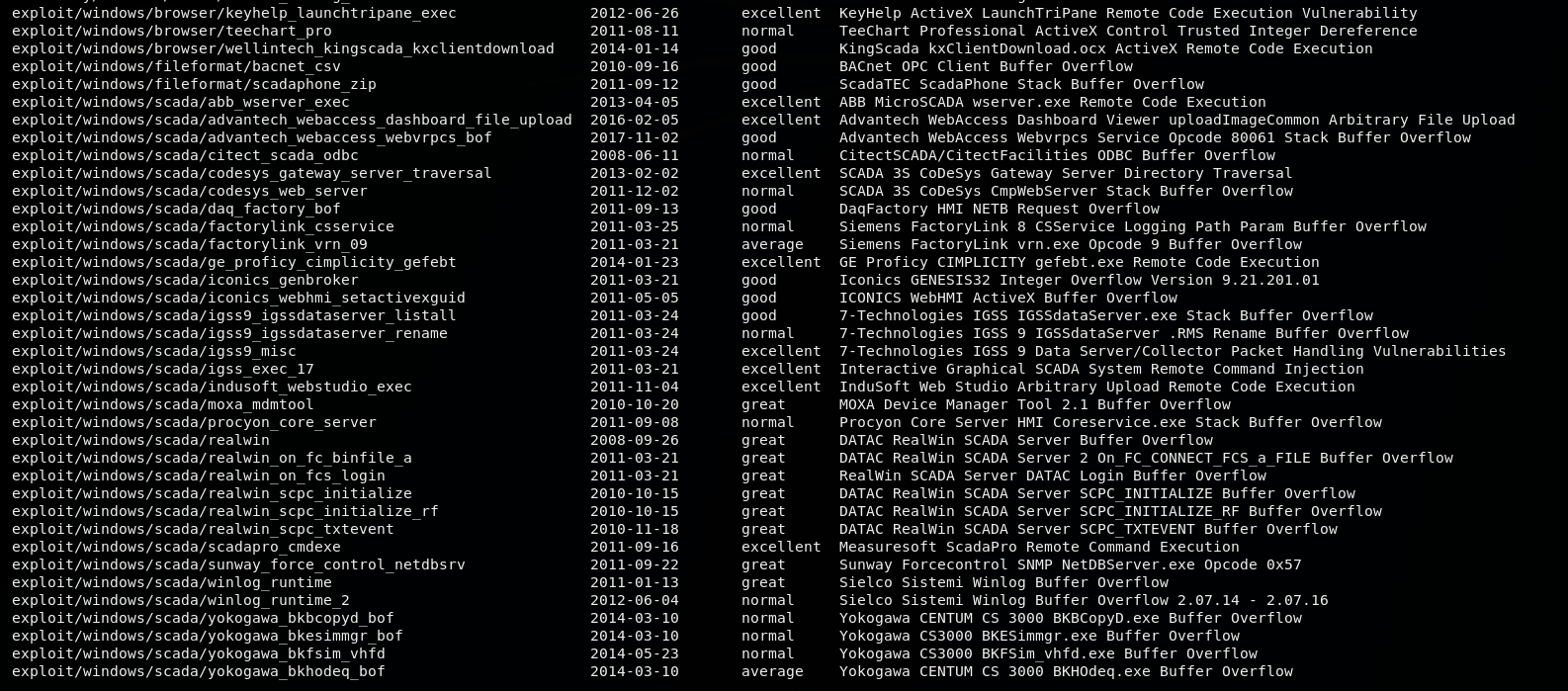 From Stuxnet To Apts A First Approach To Scada Ics Red Team
