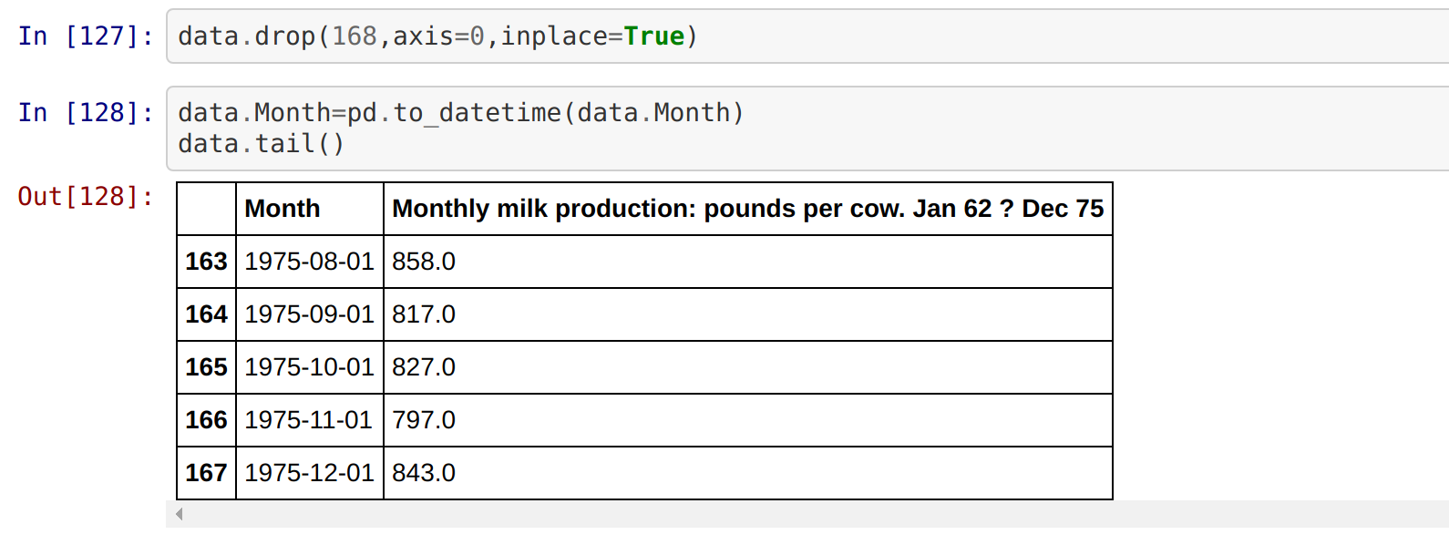 Time Series Analysis — A quick tour of fbProphet | by Samip Timalsena ...