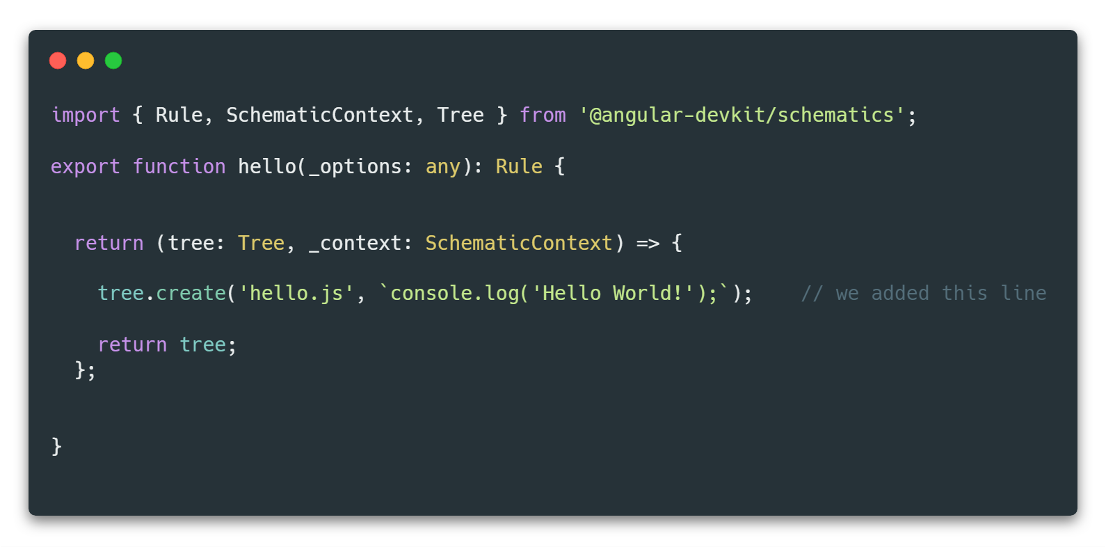 The Complete Guide to Custom Angular Schematics