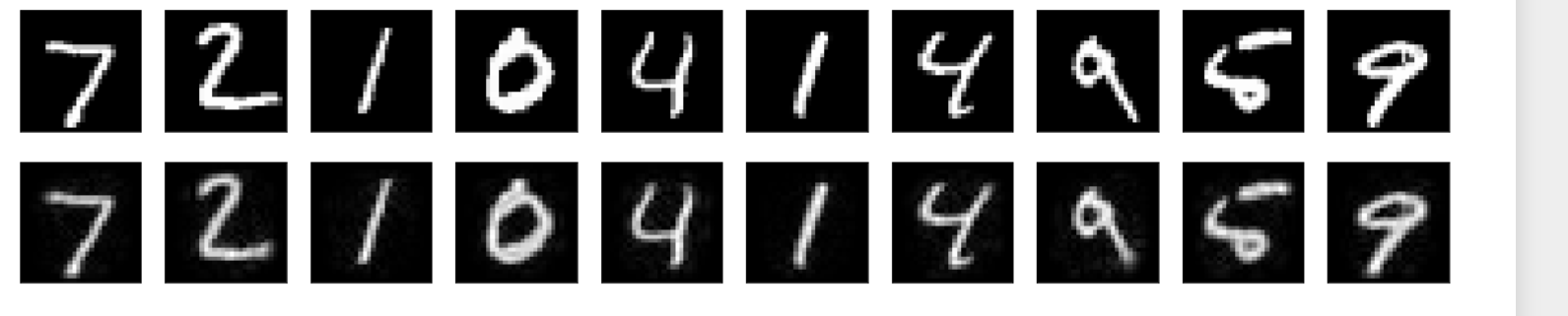 Autoencoder And Pca For Dimensionality Reduction On Mnist Datasetwith Code