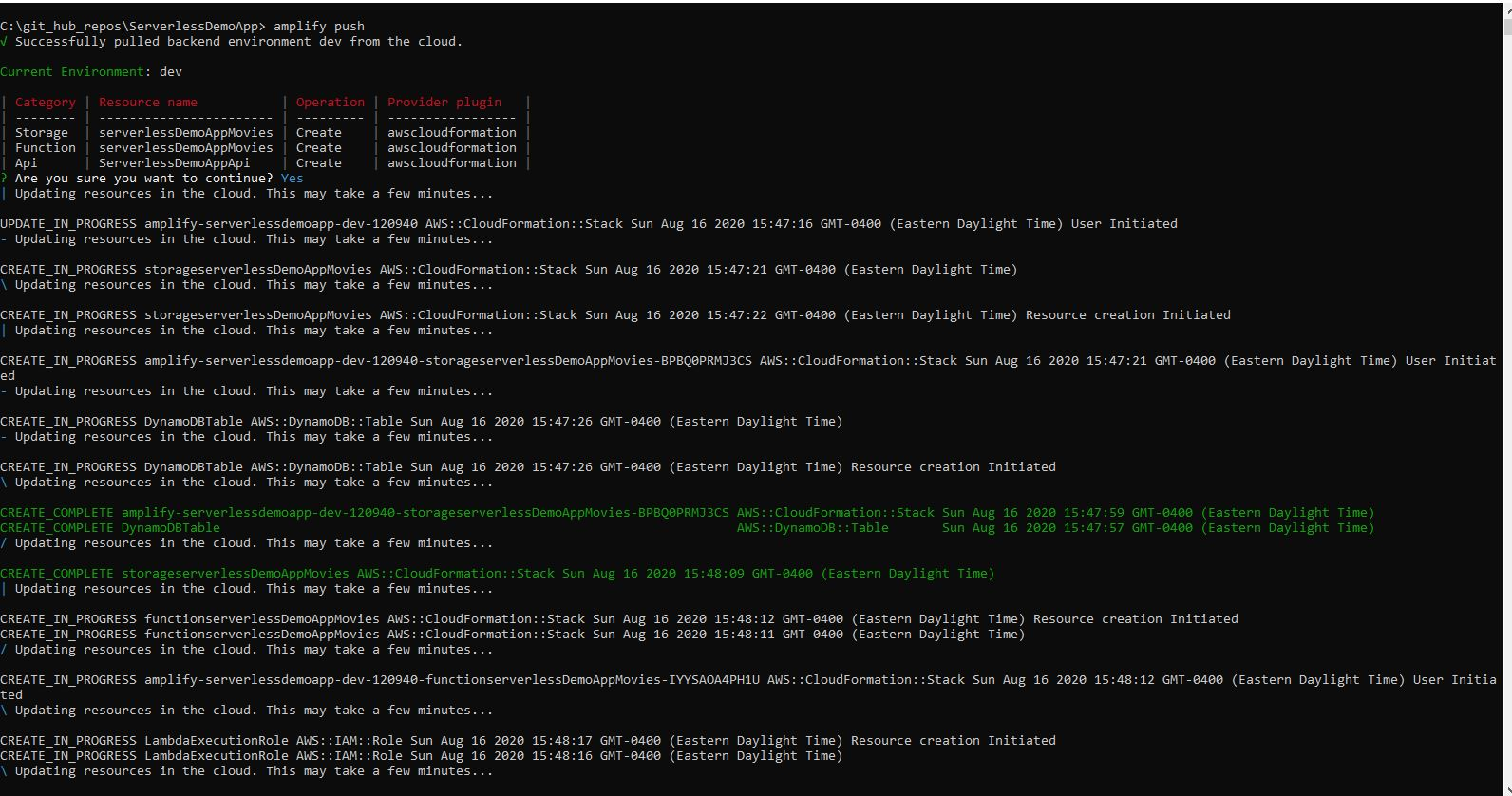 Building Server Less Web Application Using Aws Amplify By Saurabh Kumar Aug 2020 Medium