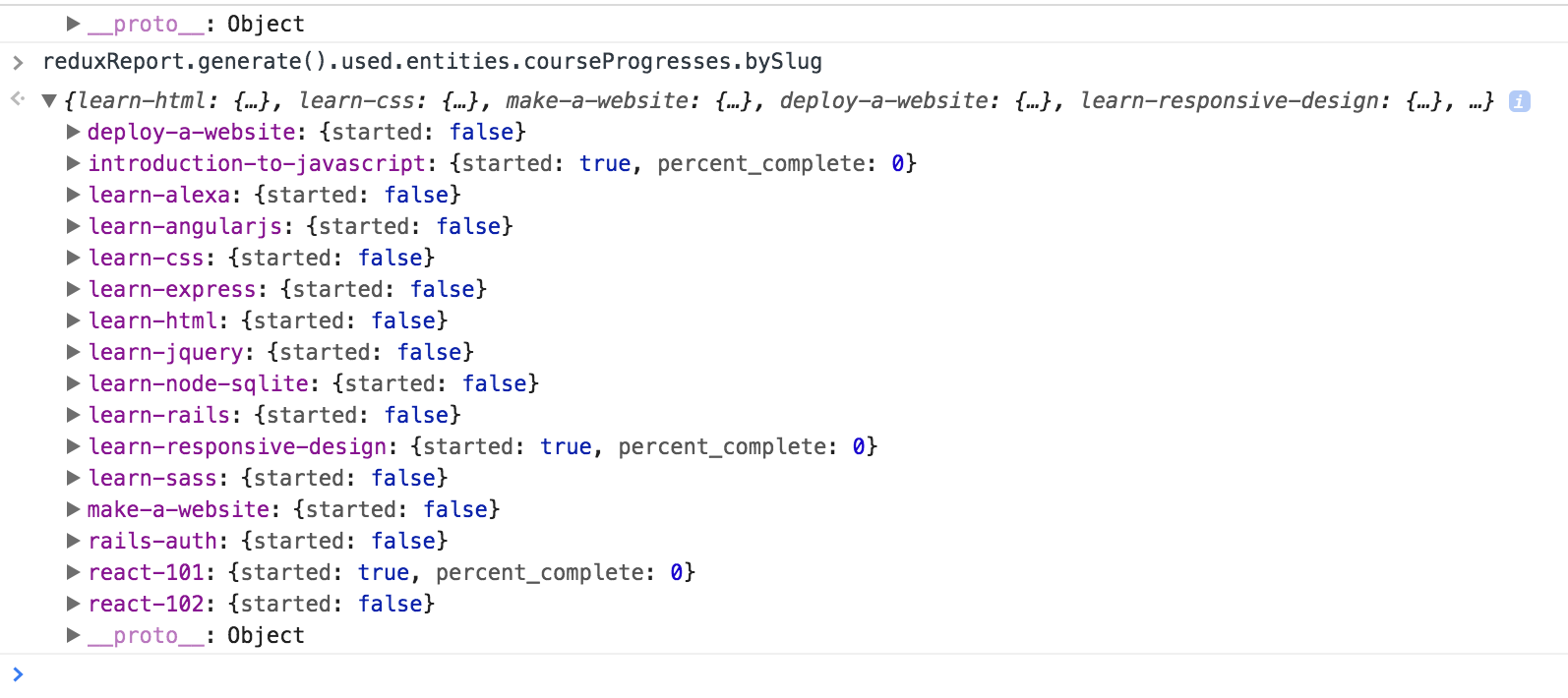 Keep Your Large Redux Application In Check With Redux Usage Report