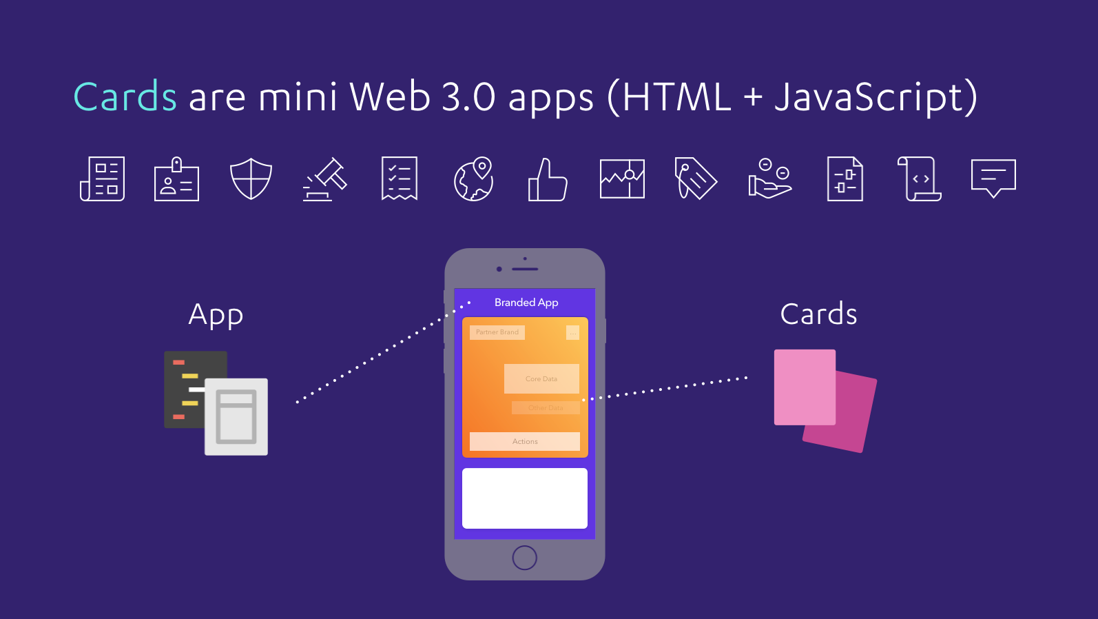 Cardstack’s Card Folio App: Community Demo - Cardstack - Medium