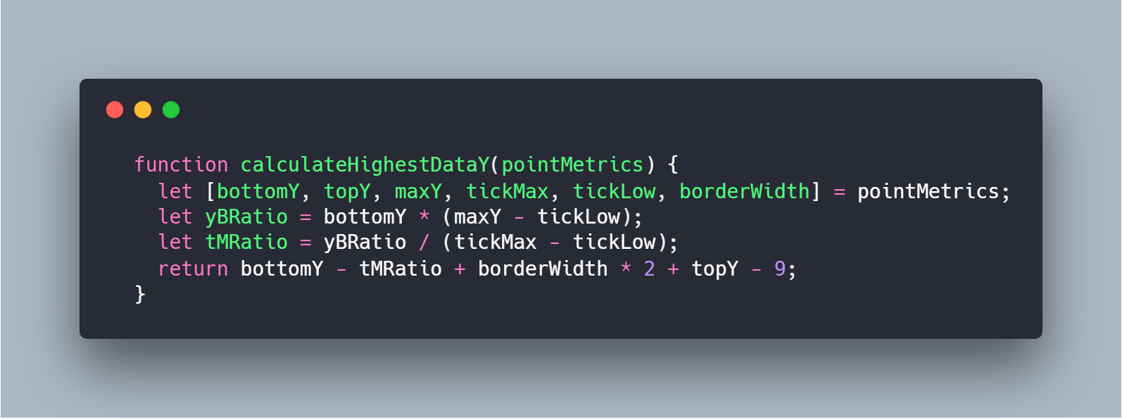 How to Write Your Own ChartJS Plugin | by Sean Kelly | Level Up Coding