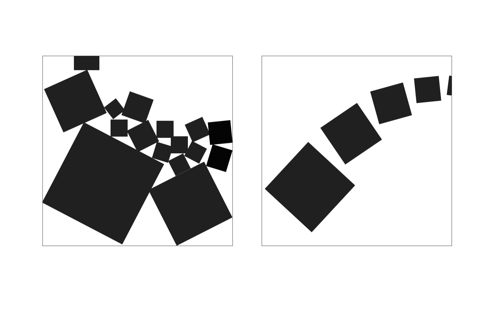 Gestalt Squares Documentation. 1/16/2020 - | by Aiyana Huang | Medium
