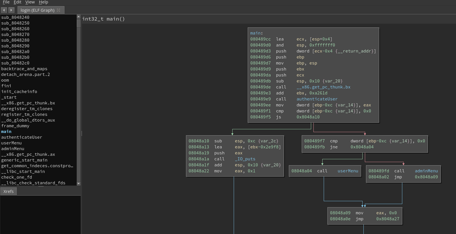 Week 13: Introduction to Buffer Overflows | by d0nut | Medium