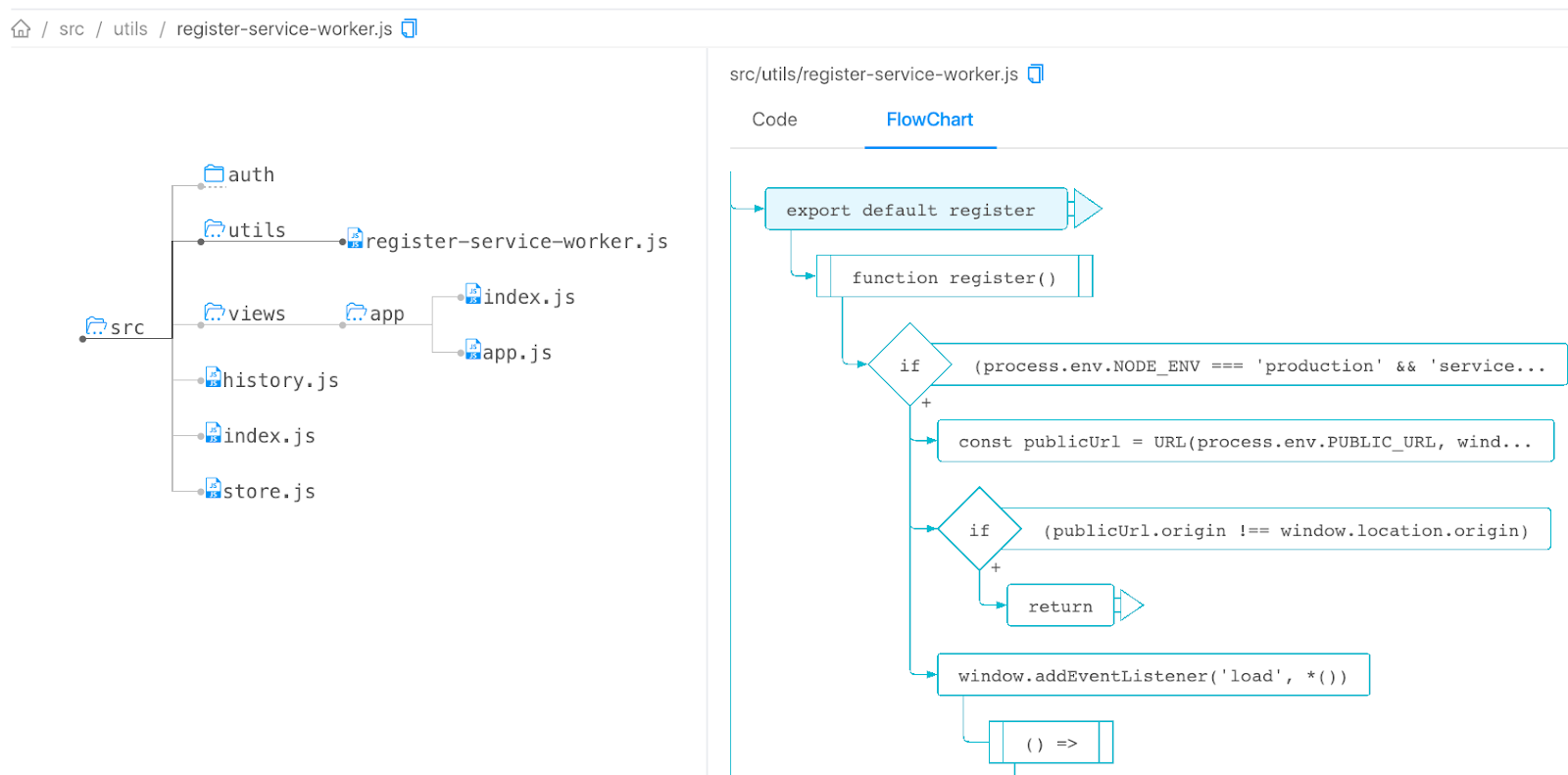 My story of learning source code and building open source tools | by ...