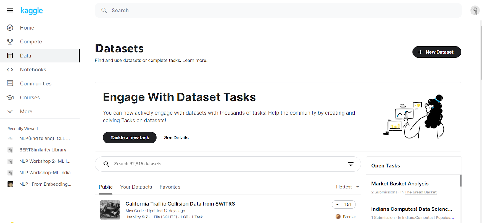 Getting Started With Kaggle for Beginners in Data Science | by Co ...