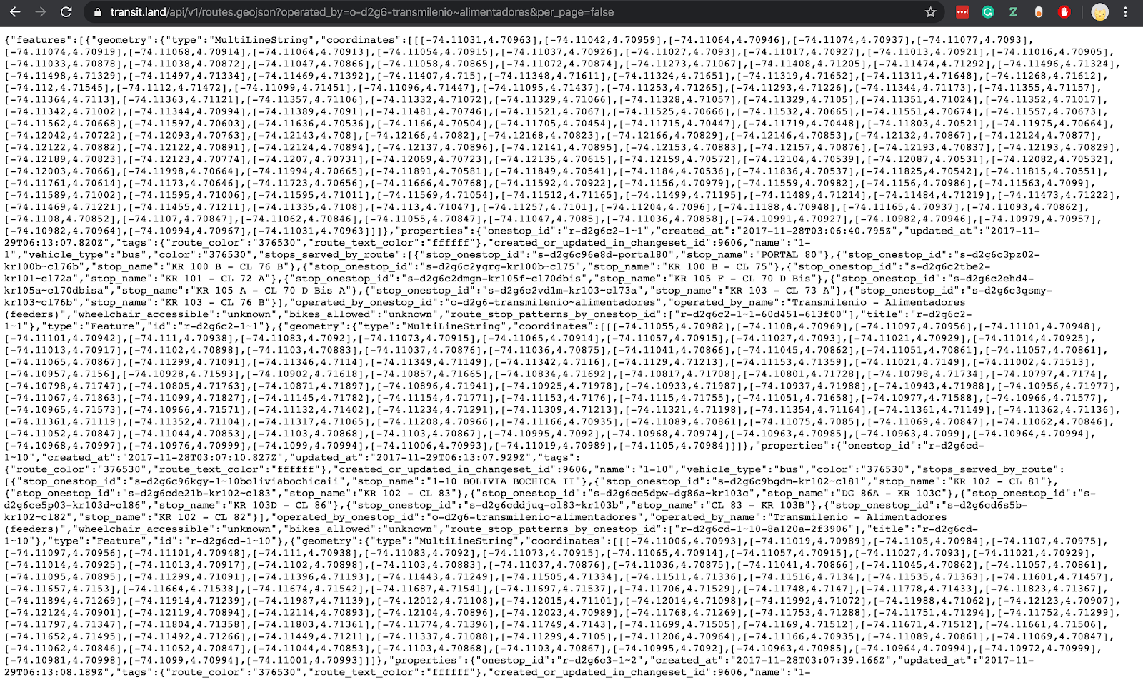 A New Way To Visualize Complex Python Objects Analytics Vidhya Medium