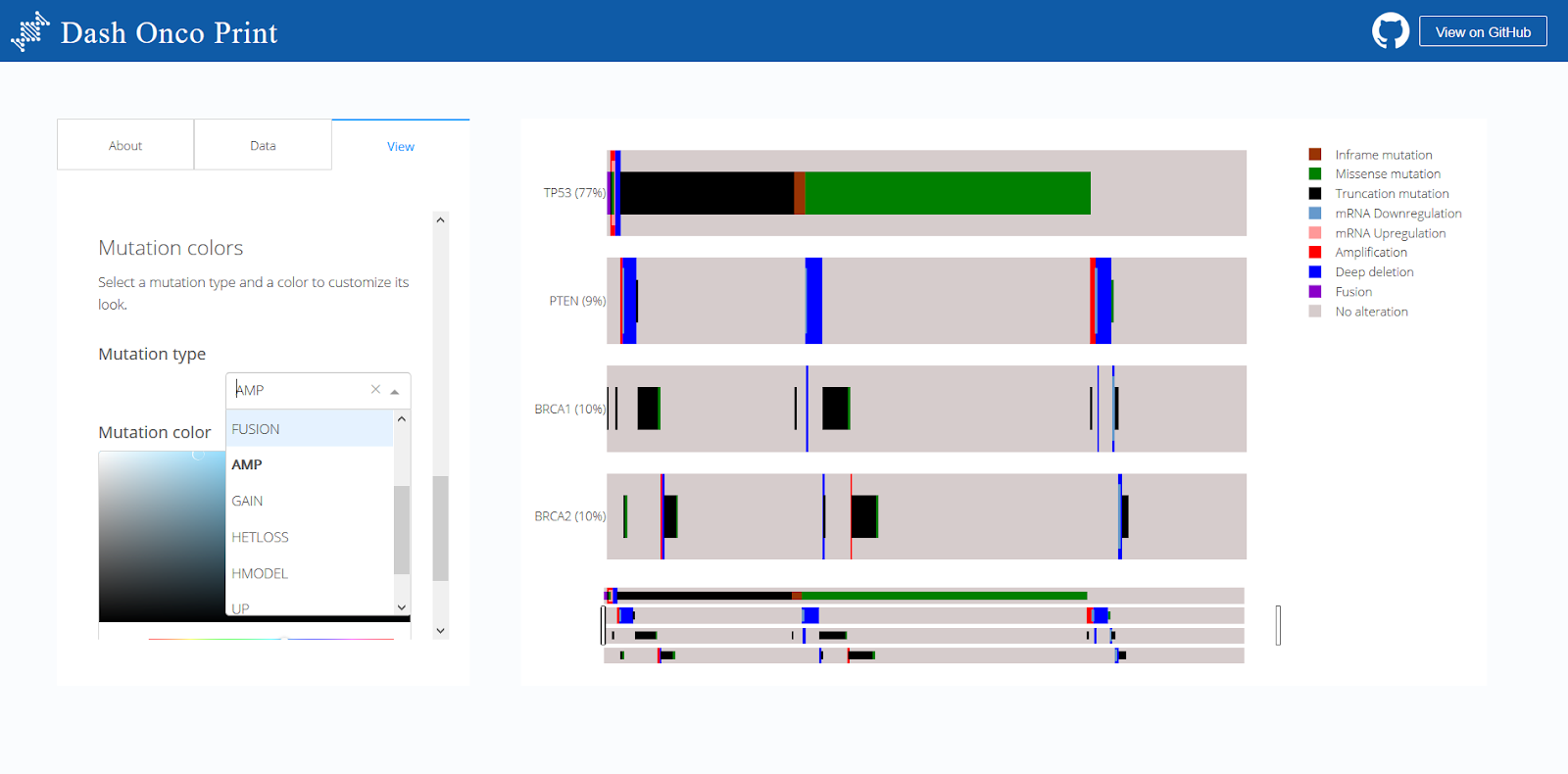 Introducing Dash Bio for R - Plotly - Medium