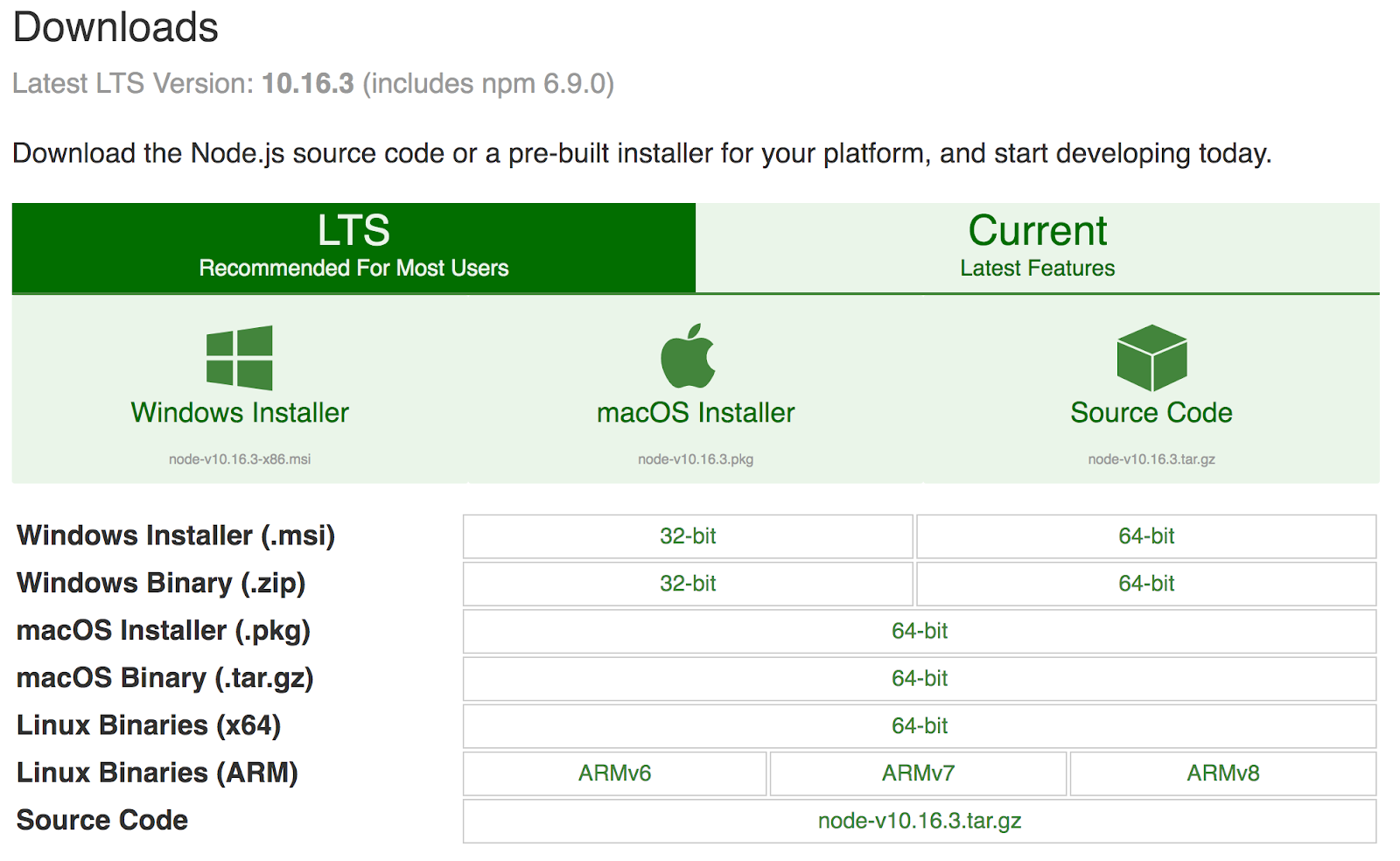 Tutorial para crear una aplicación web con Python, Flask y Angular ...