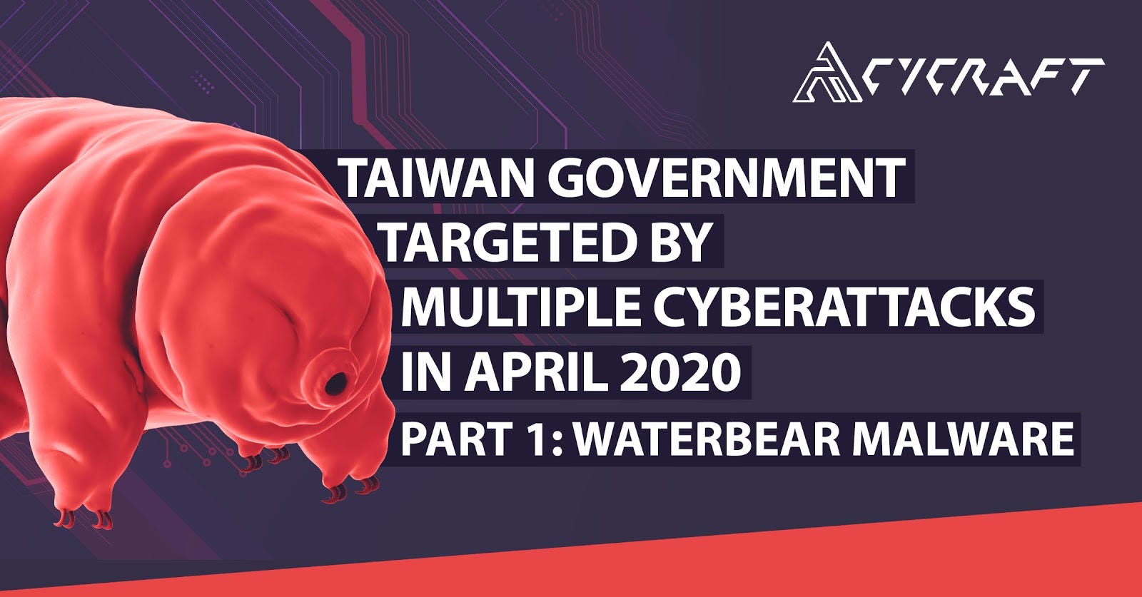 Taiwan Government Targeted by Multiple Cyberattacks in April 2020 | by ...