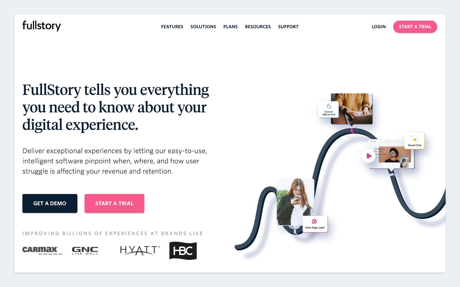 Key Principles of Visual Hierarchy in UX Design - Thinking Design by ...
