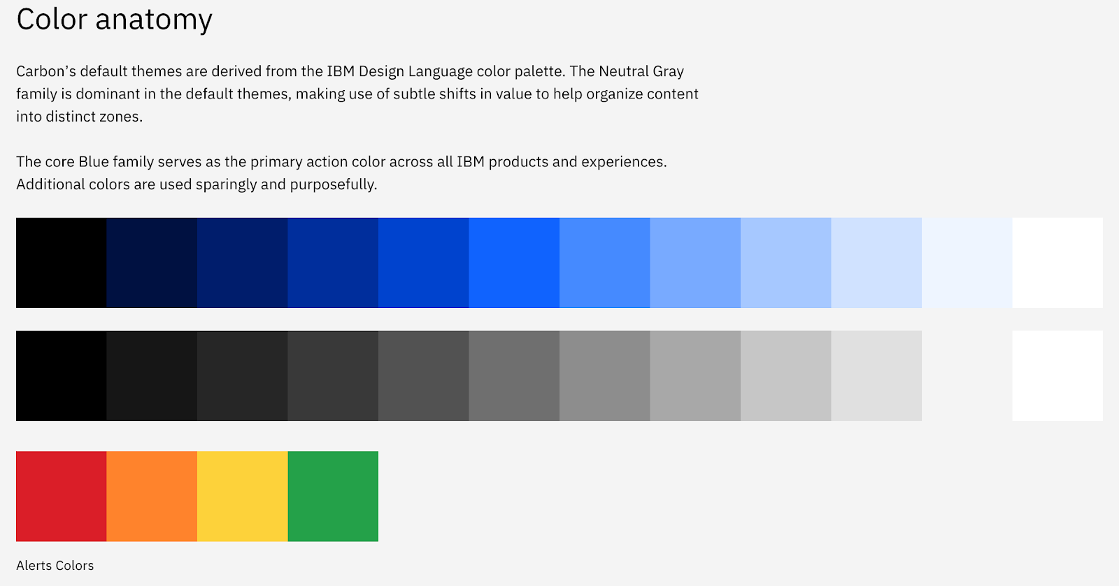 Planning, designing, and developing Design Systems | by Răzvan Roșu ...
