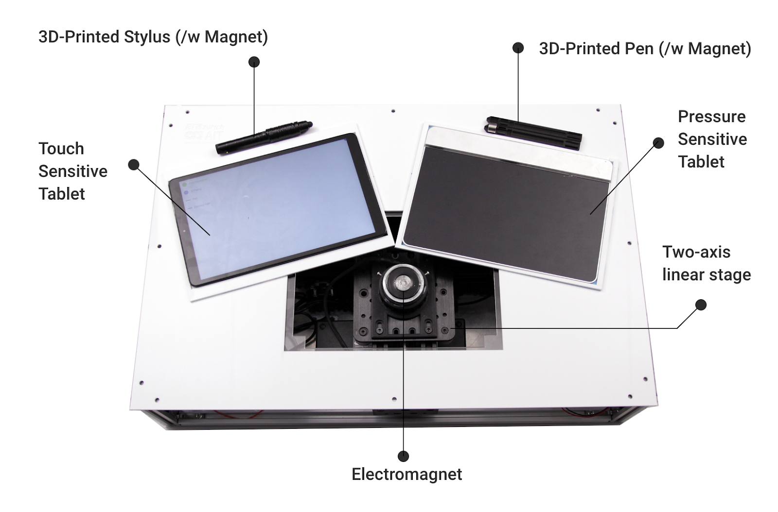Electromagnetic sensing and actuation for pen-based haptic feedback ...