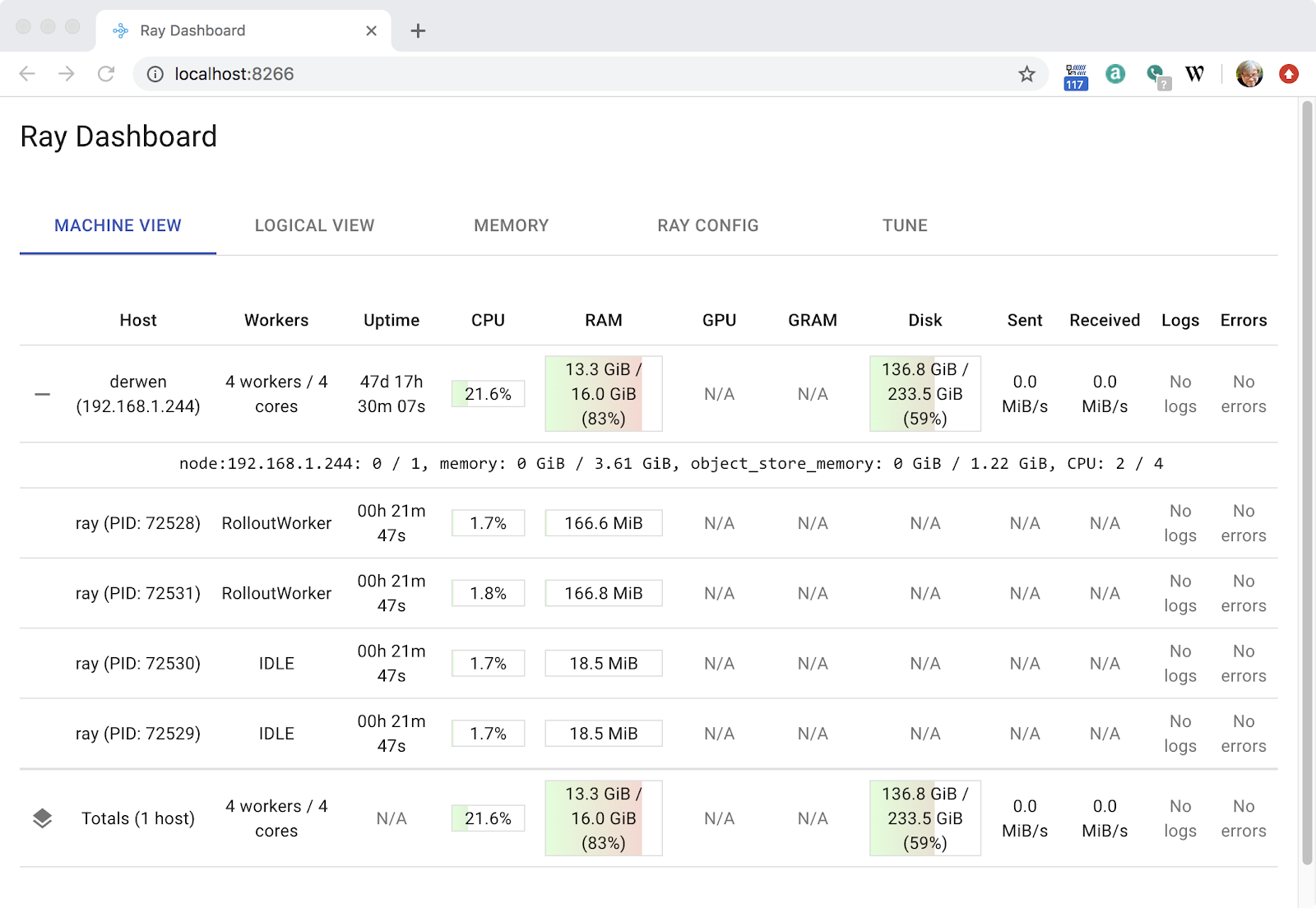 Intro To Rllib Example Environments By Paco Nathan Distributed Computing With Ray Medium