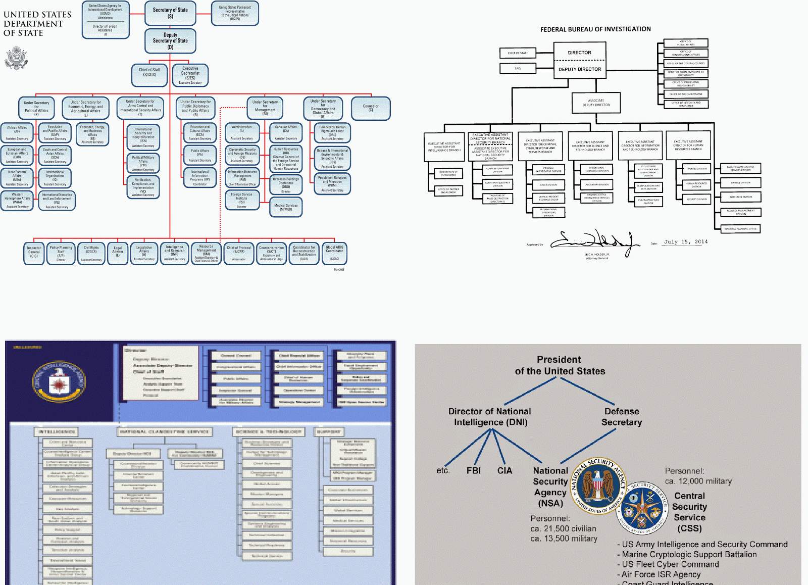 What could Blockchain mean for Law Enforcement? - Paul Marrinan - Medium