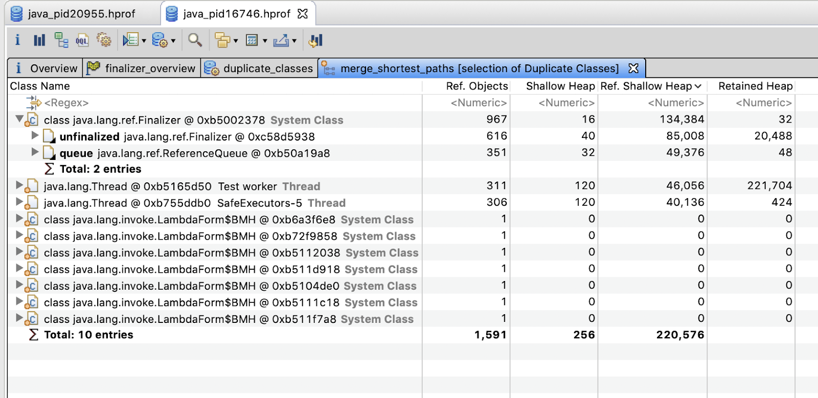 Code coverage tools can cause unexpected Java Out of Memory errors | by Filip Drozdowski | ITNEXT