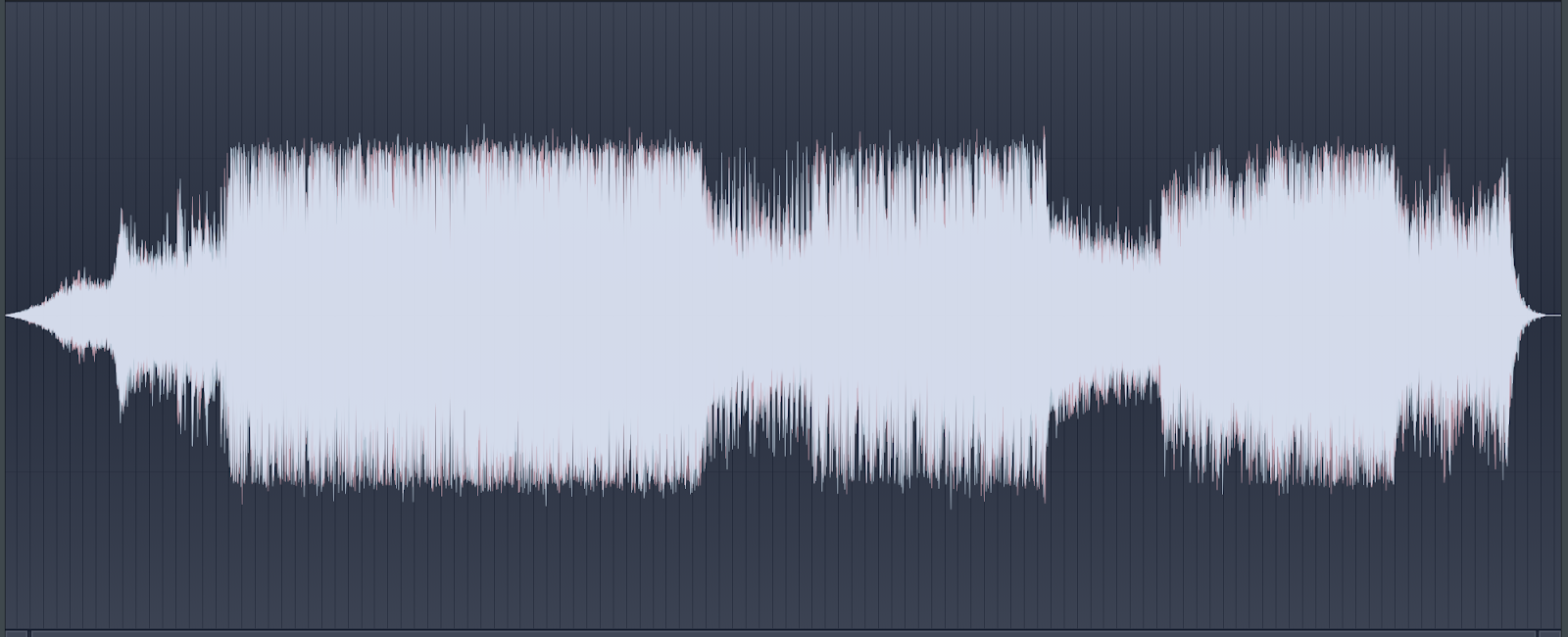 The Ultimate Beginner’s Guide to Sound Synthesis and Design