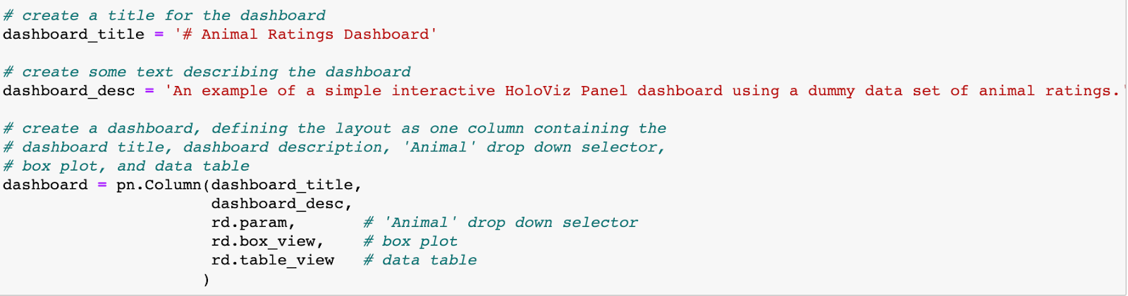 How To Create An Interactive Dashboard In Python Using Holoviz Panel By Nic Fox Analytics