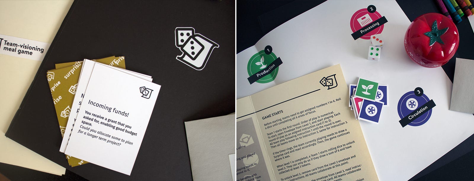 Materializing design’s role in bridging divides towards sustainability ...