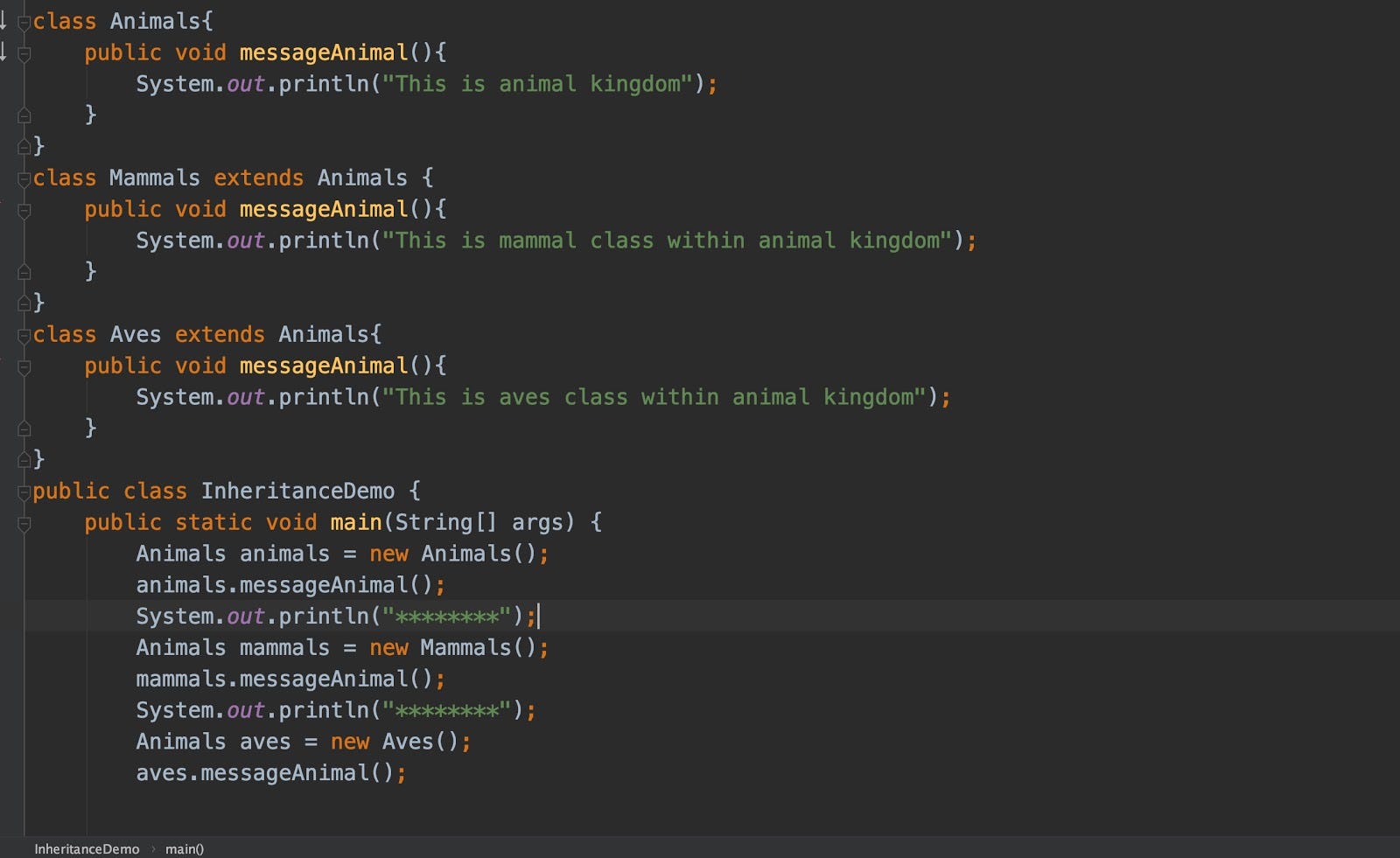 Object Oriented Programming Concepts in Java. | by Navoda Nilakshi ...