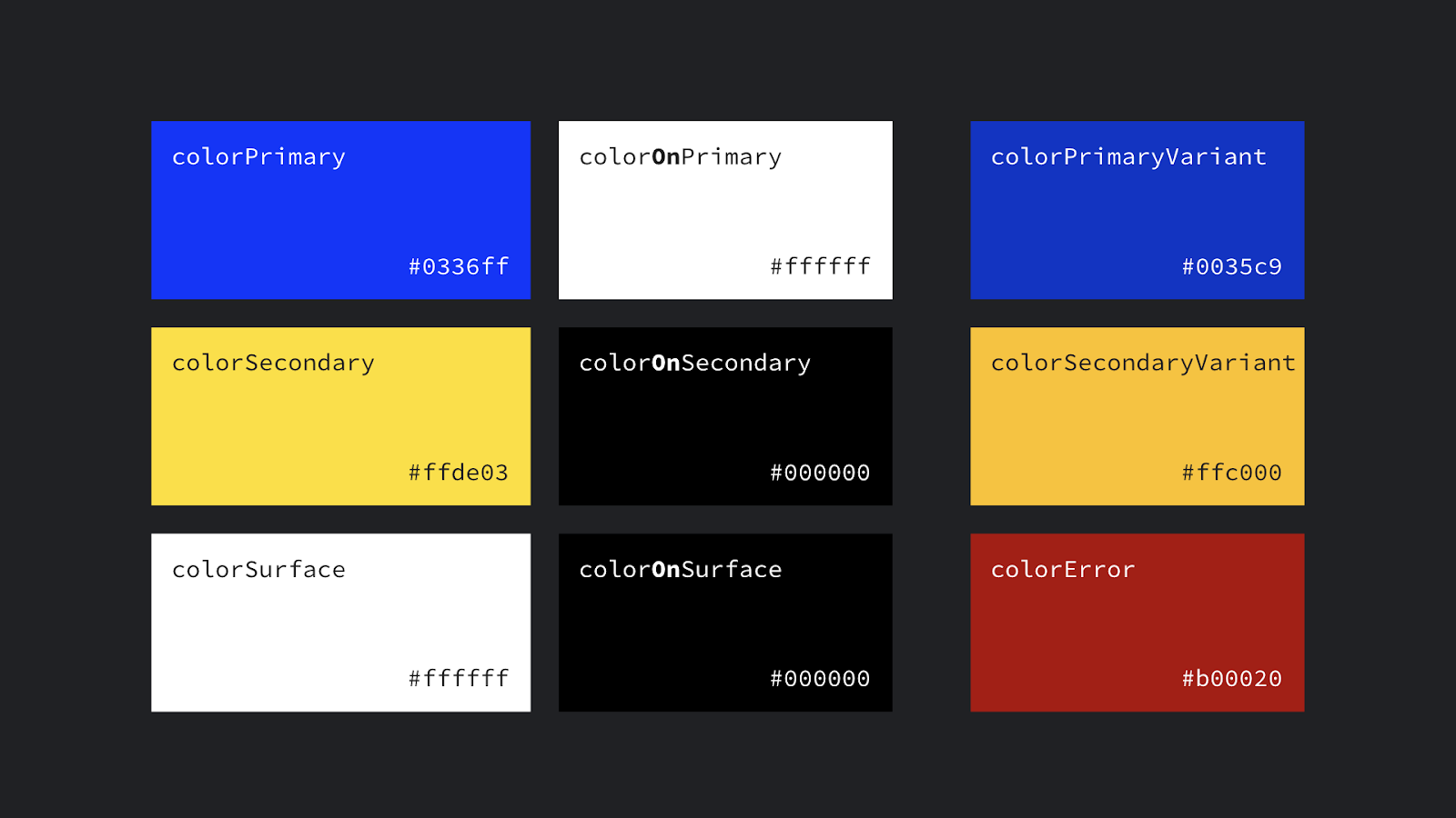 Android styling: common theme attributes | by Nick Butcher | Android ...