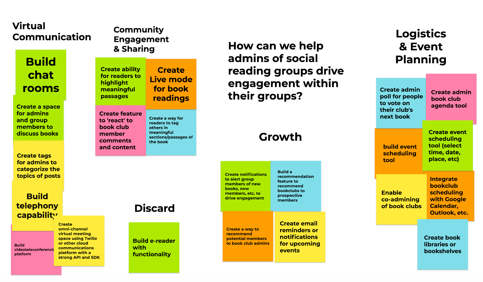 Analytic Techniques for Spies (And Product Teams): Structured ...