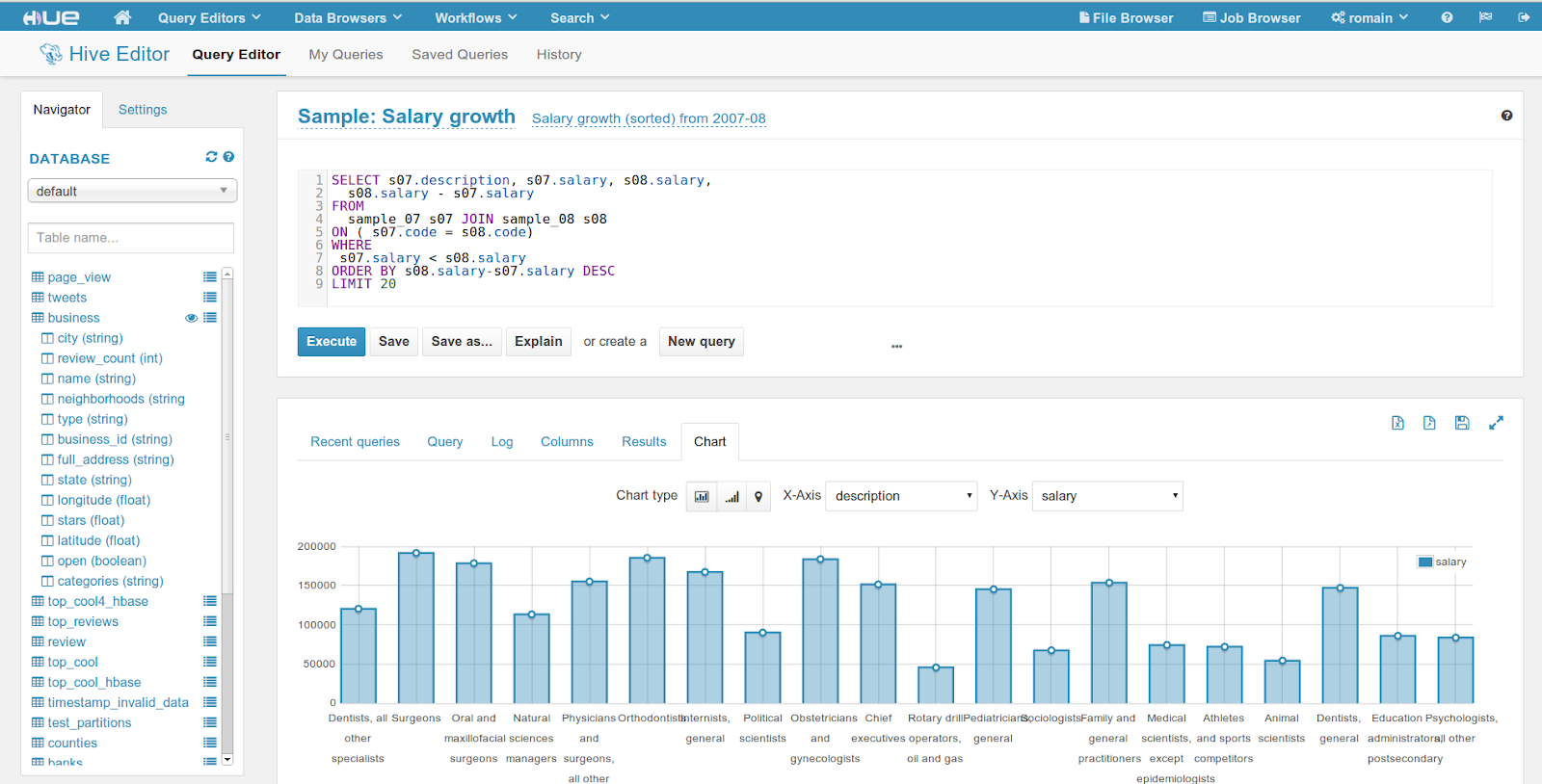 10 years of Data Querying Experience Evolution with Hue