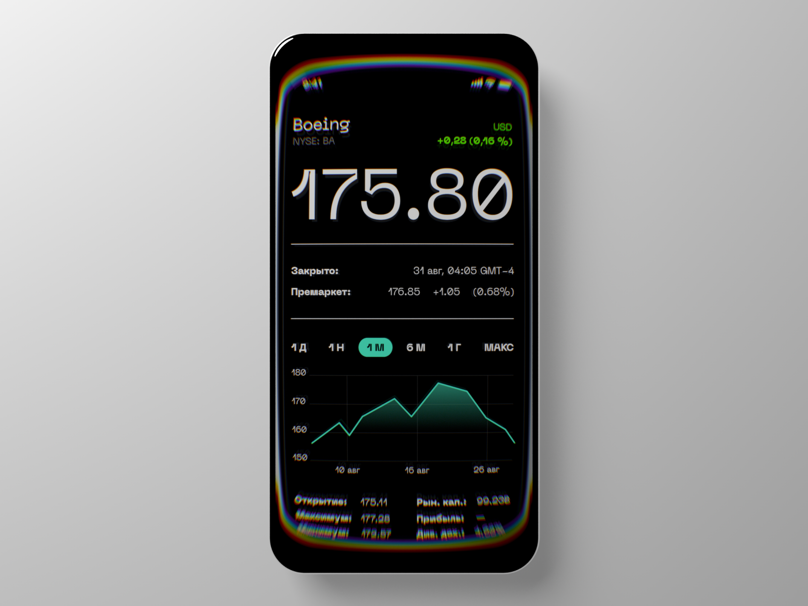 Top 25 App UI Design Inspiration Ideas — #11 | by Ravi | Sep, 2020 ...