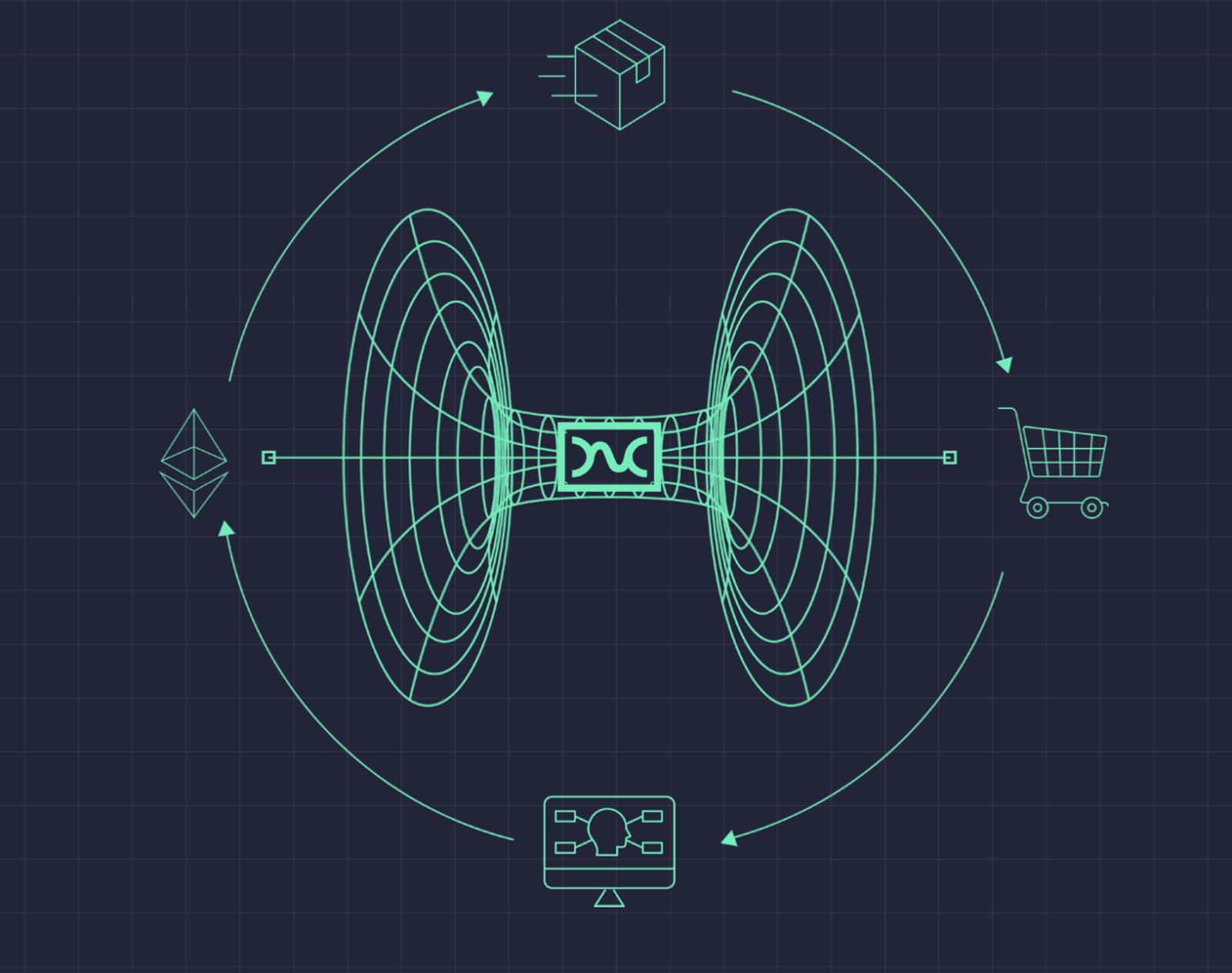 Boson Protocol: the solution to the digital to physical redemption ...