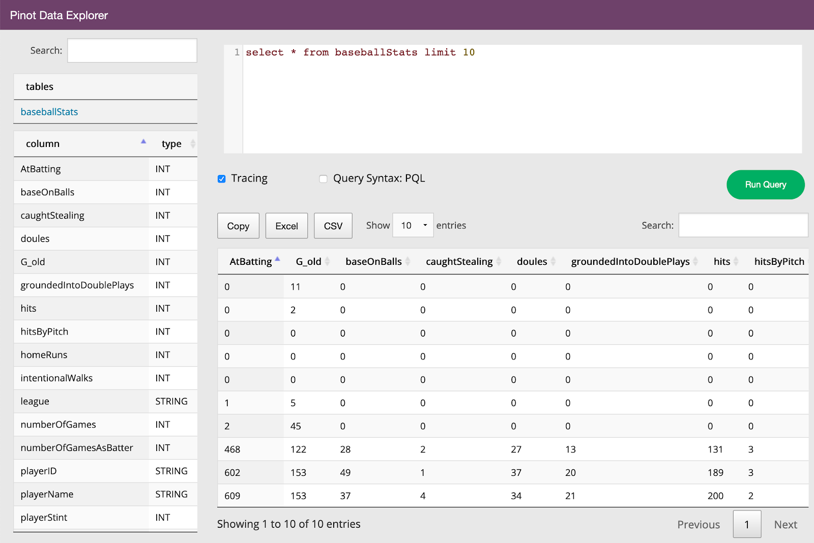 Using Apache Pinot and Kafka to Analyze GitHub Events