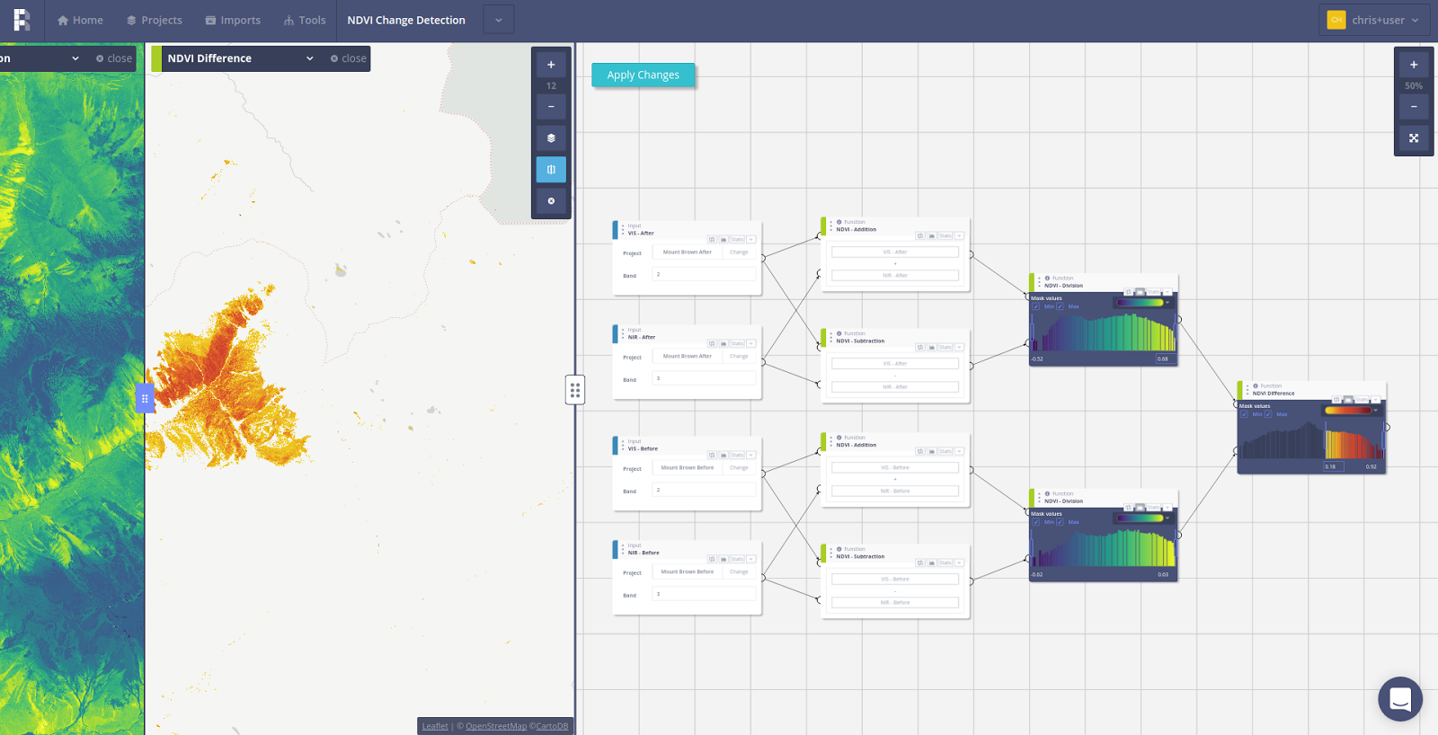 Cloud Native Geospatial Part 1: Basic Assumptions and Workflows | by Chris Holmes | Planet ...