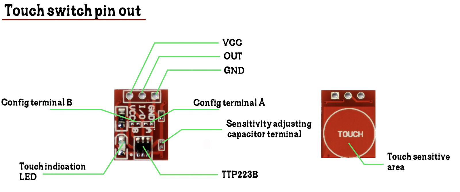 How to use a TTP223 based touch switch | by DIY Usthad | Medium