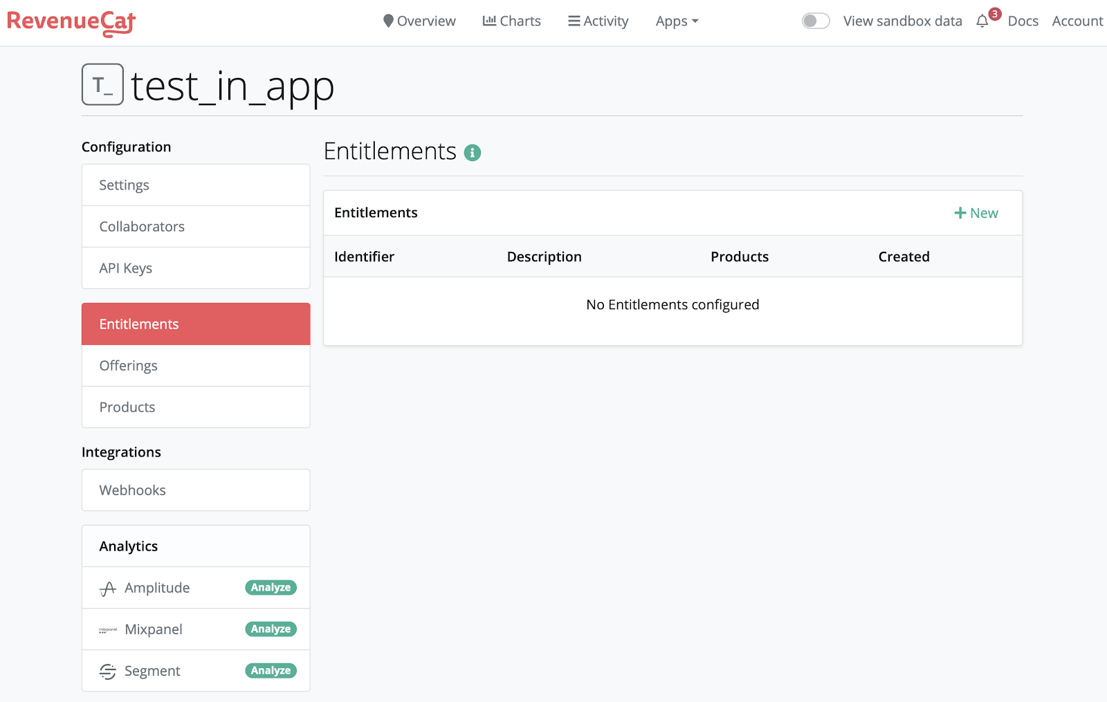 In App Purchases With Flutter A Comprehensive Step By Step Tutorial By Mat Flutter