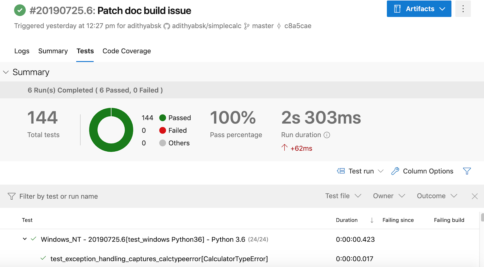 Python Tooling Makes a Project Tick | by Georgian | Georgian Impact ...