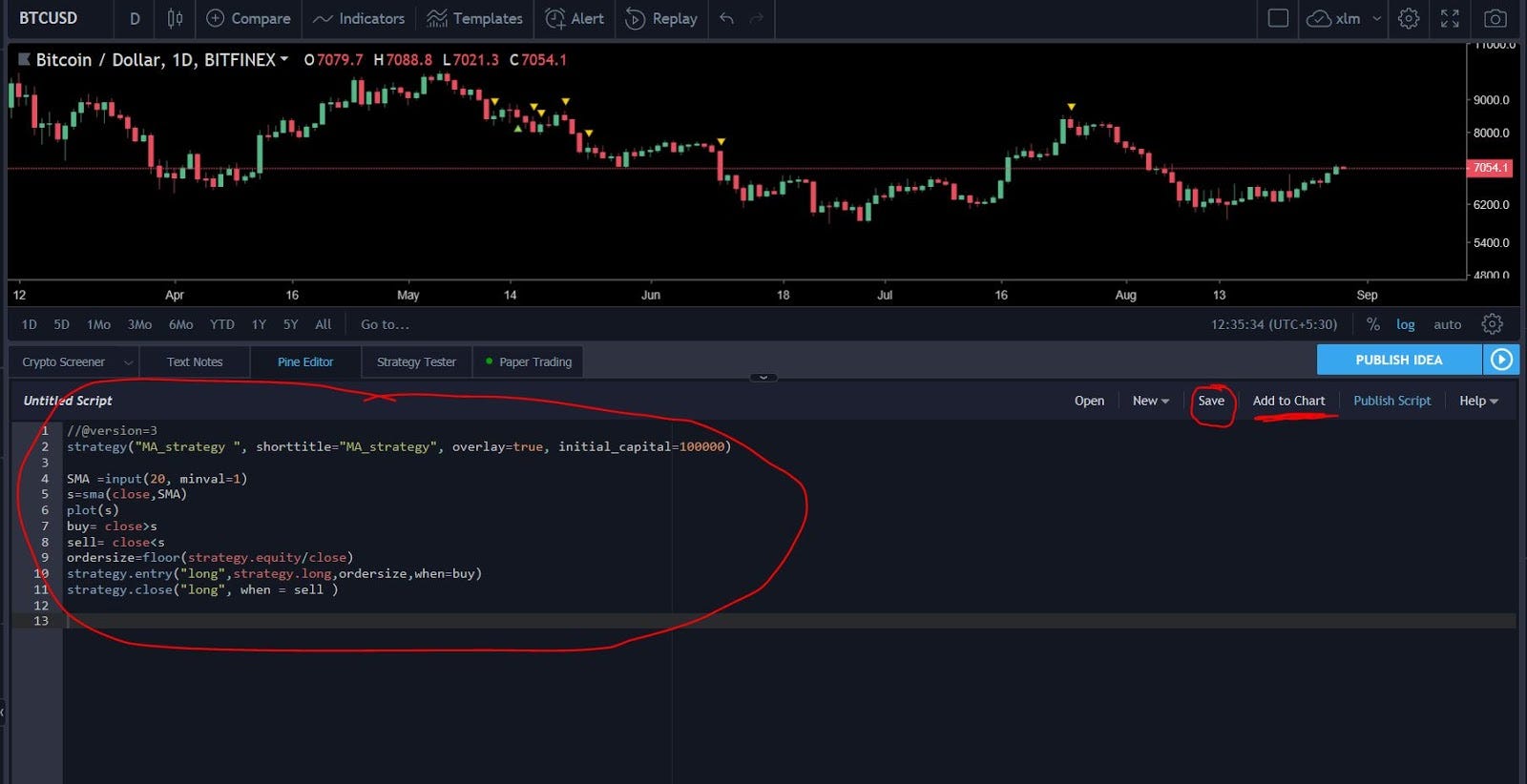 Pine Script Tutorial - Rahul - Medium