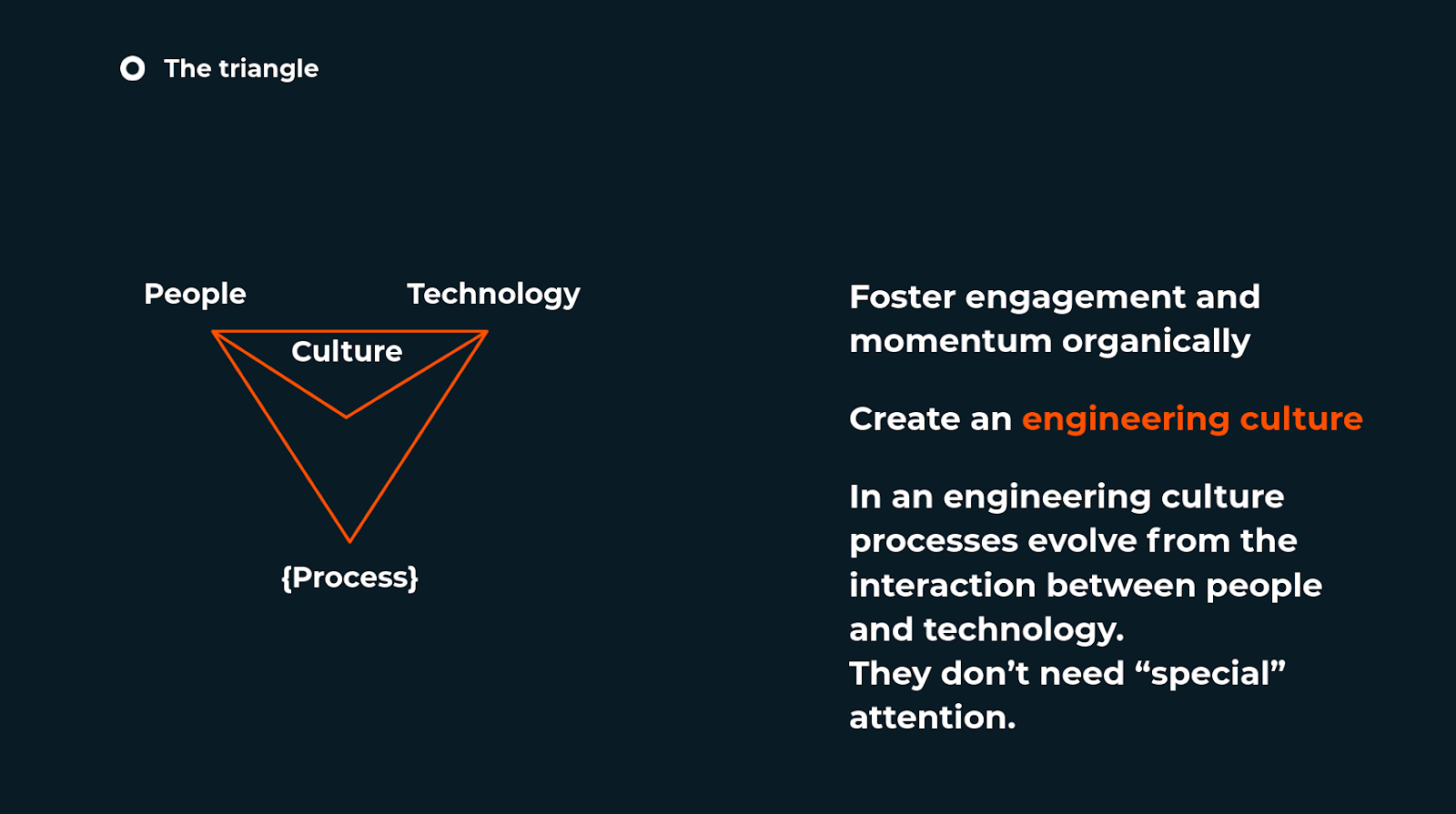 Create an engineering culture to support sustained innovation | by Dave ...