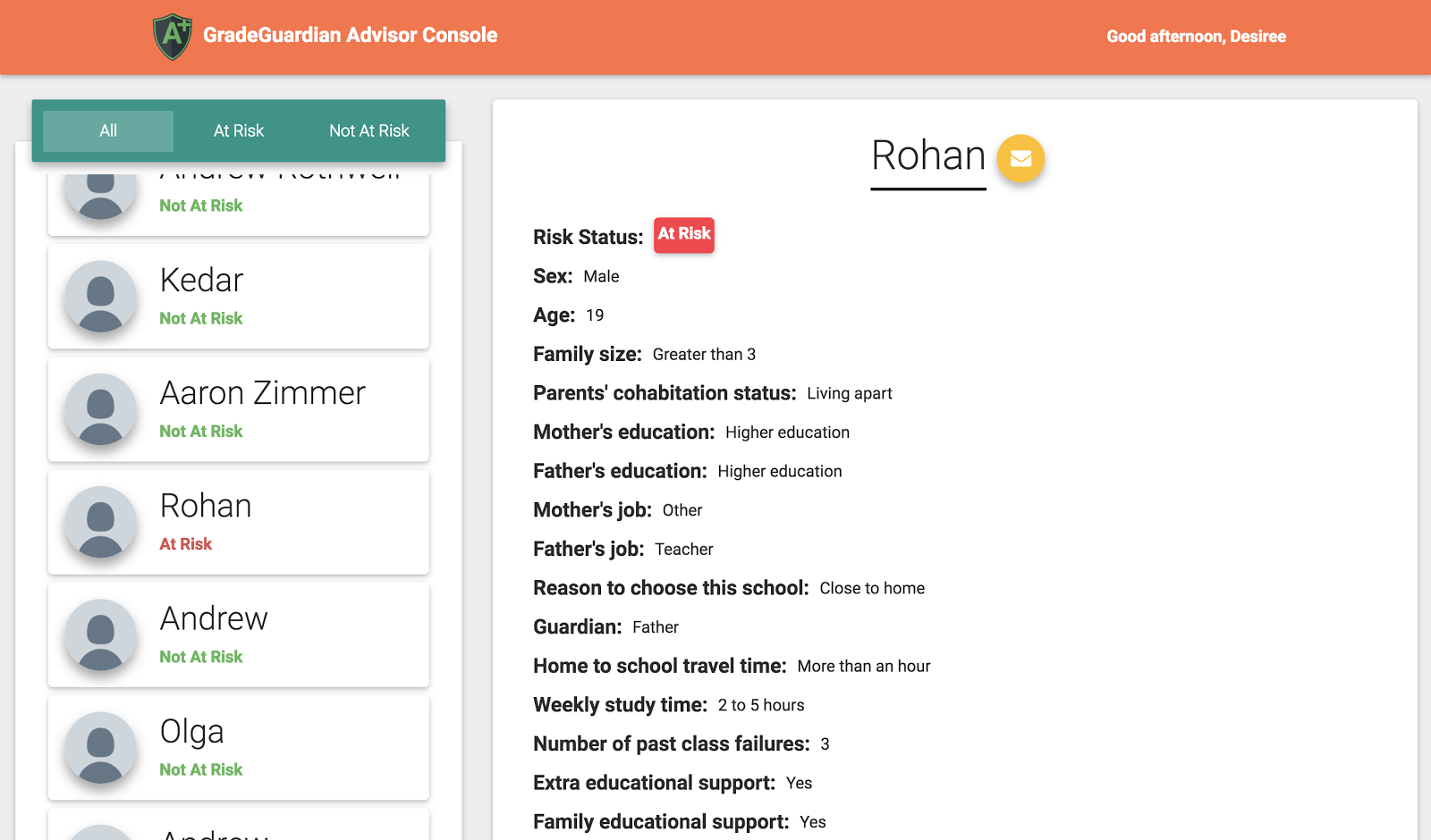 GradeGuardian: ML to predict student and school performance | by Andrew ...