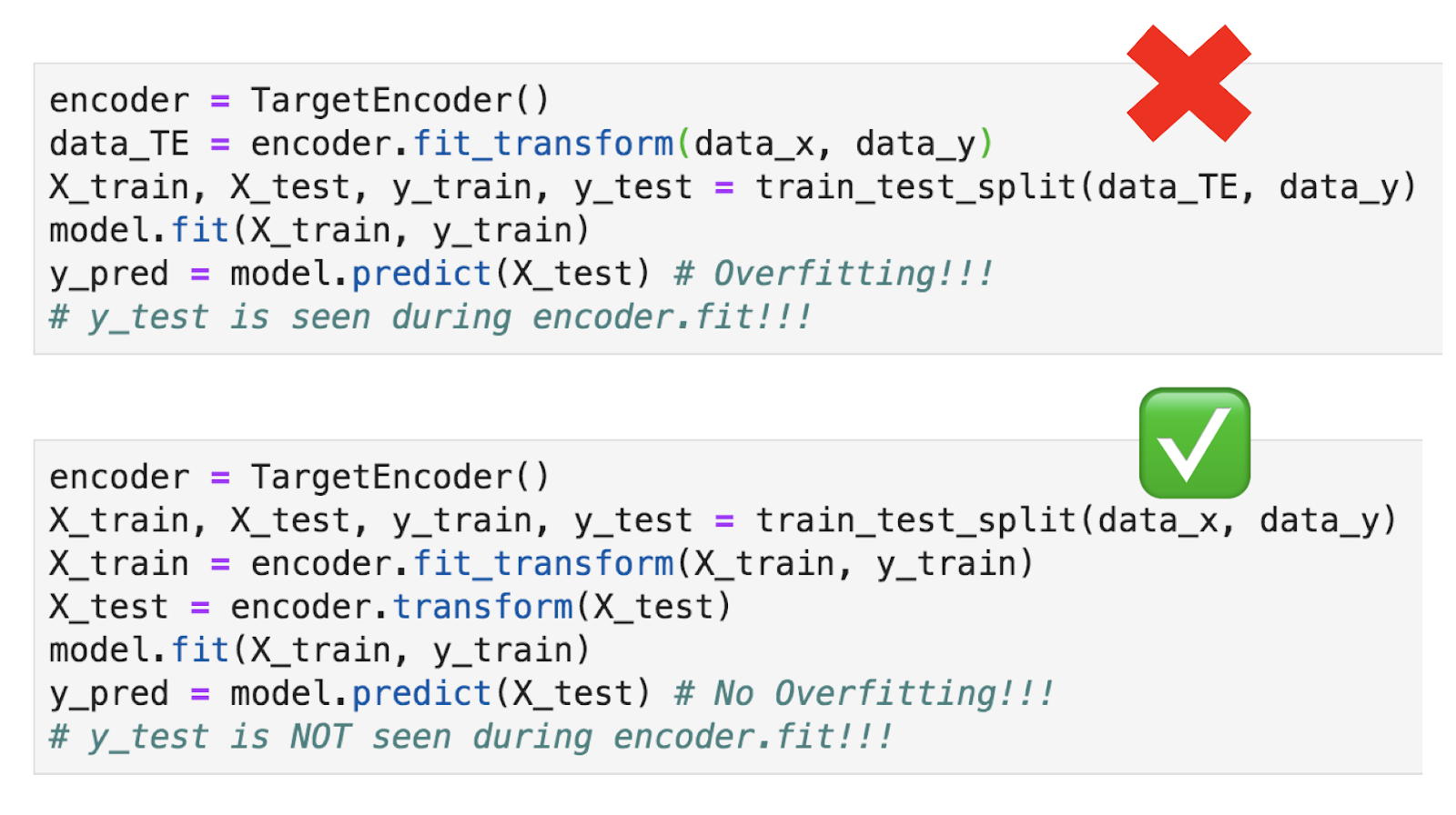 Target Encoding with RAPIDS cuML: Do More with Your Categorical Data | by Jiwei Liu | RAPIDS AI ...