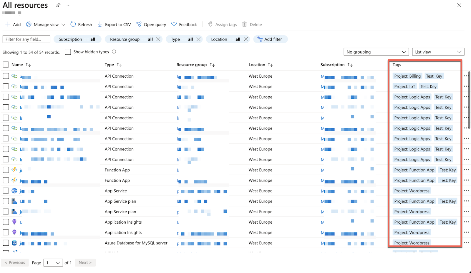 Accelerate resource tagging with PowerShell - Nordcloud