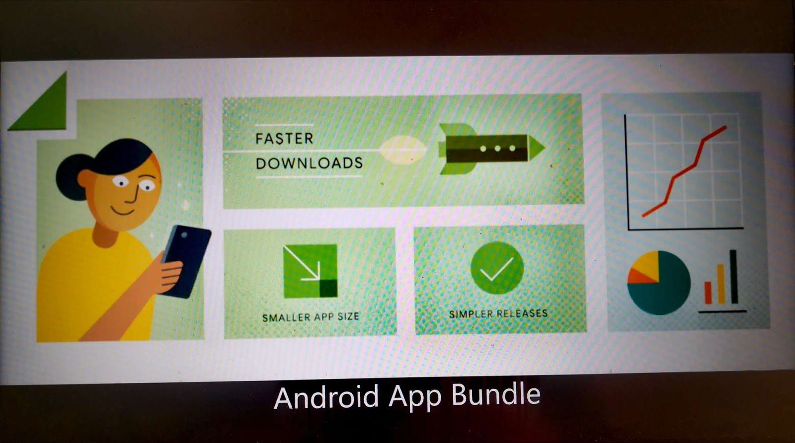Android App Bundle(AAB) or Split APKs ? | by MunnaPrawin | Tilicho Labs | Medium
