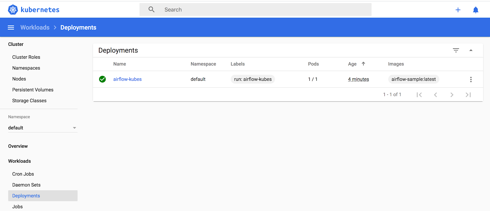 How To Run Ml And Memory Intensive Tasks In Airflow — Using Kubernetes Pod Operator Part 1 By 