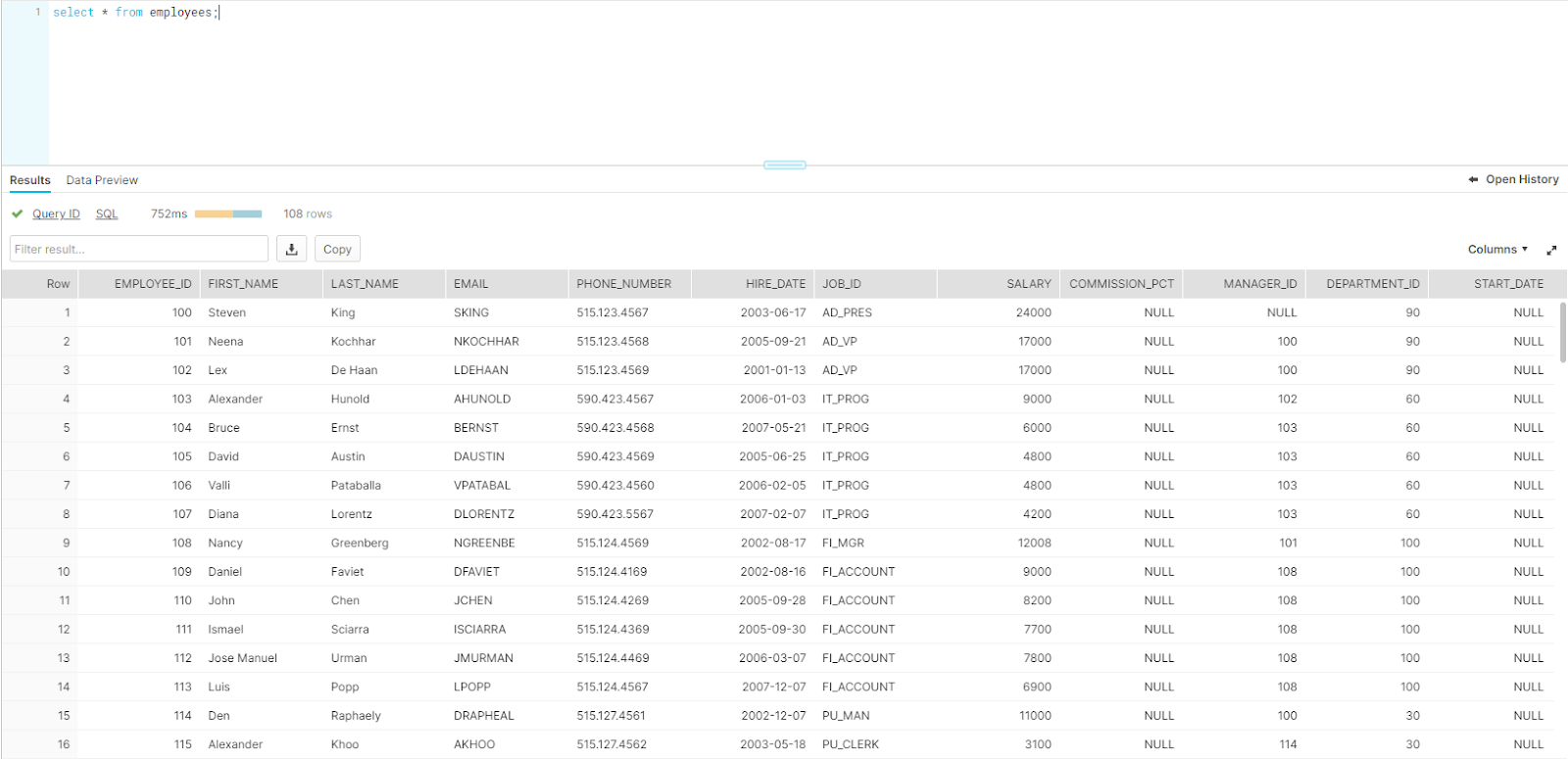 Moving On Prem Oracle Databases To Snowflake Hashmapinc Medium 