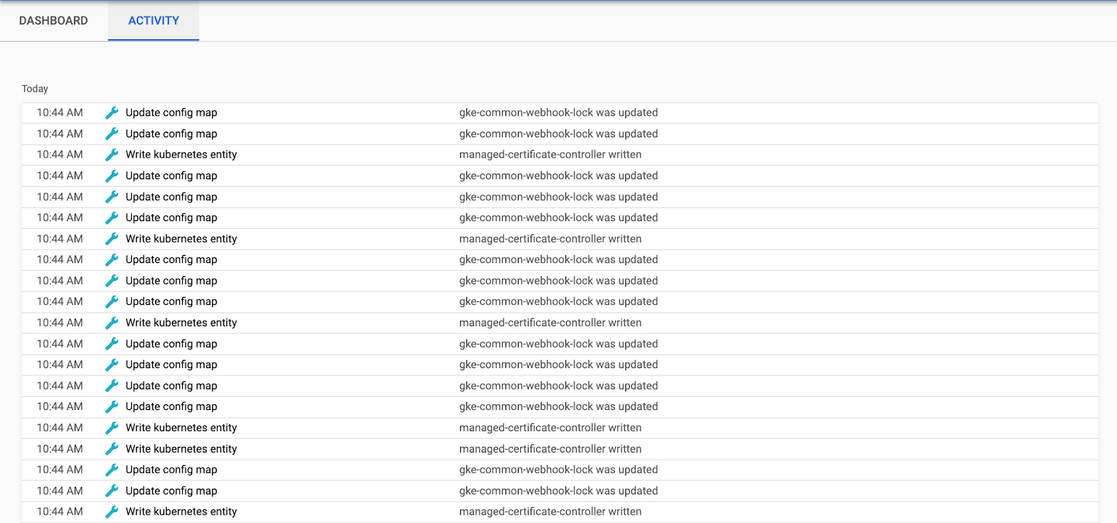 Understanding Stackdriver Audit Logs | by Yuri Grinshteyn | Google Cloud - Community | Medium