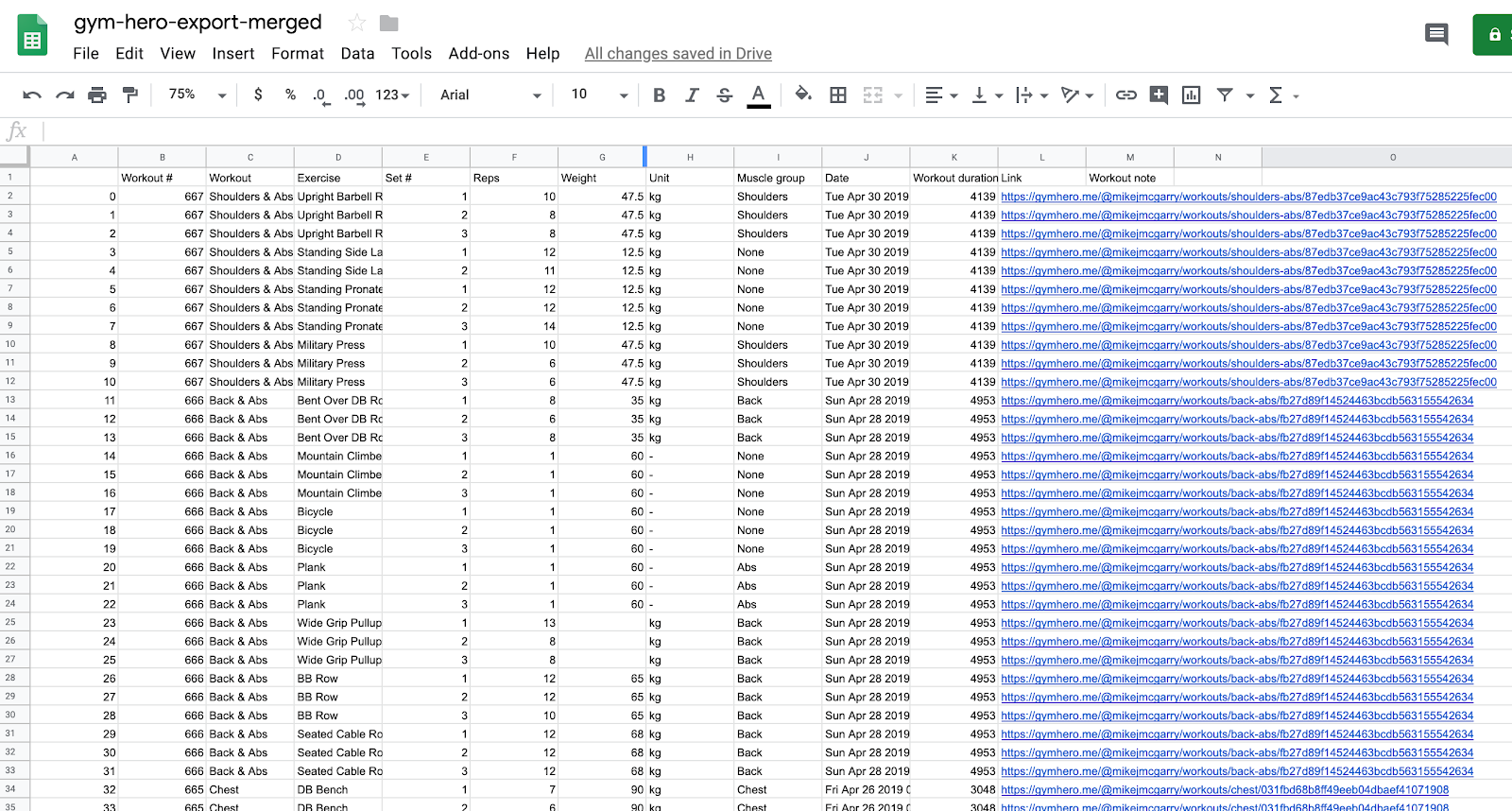 Who Knew Python Could Help you at the Gym? | by Mike McGarry | The ...