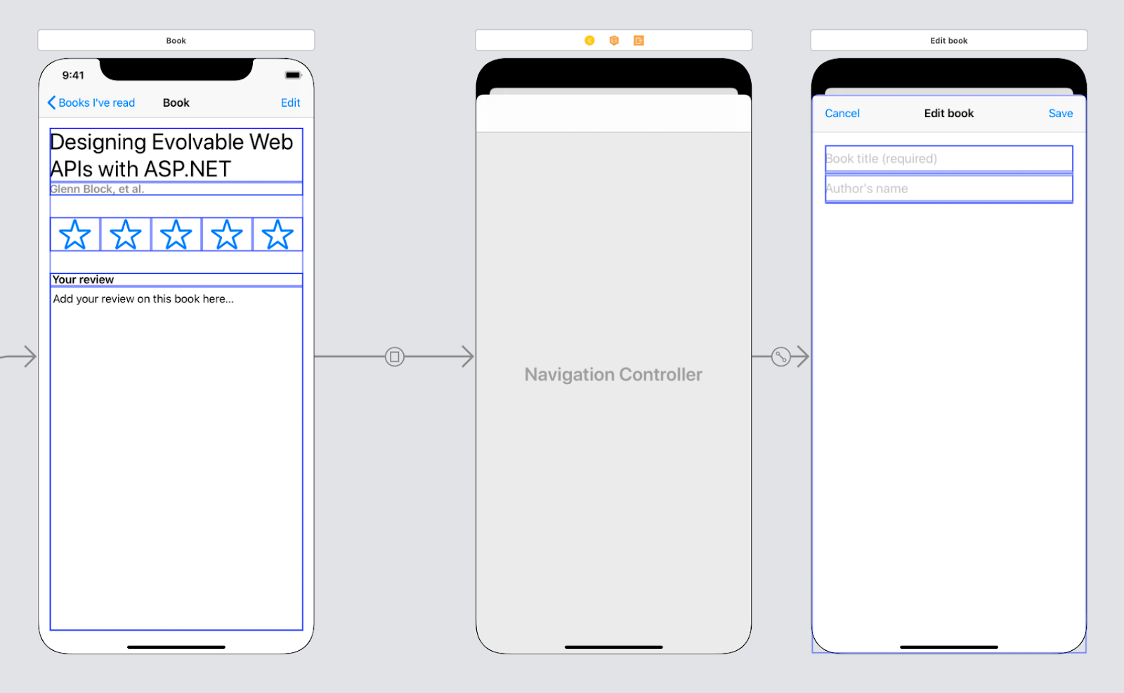 Passing Data Between Views In Uikit And Swiftui By Denis Matveev 